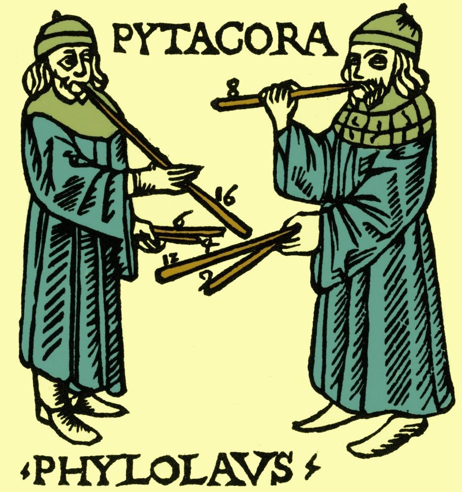 Amazon.com: Pythagoras Ancient Greek Philosopher Poster Print by ...