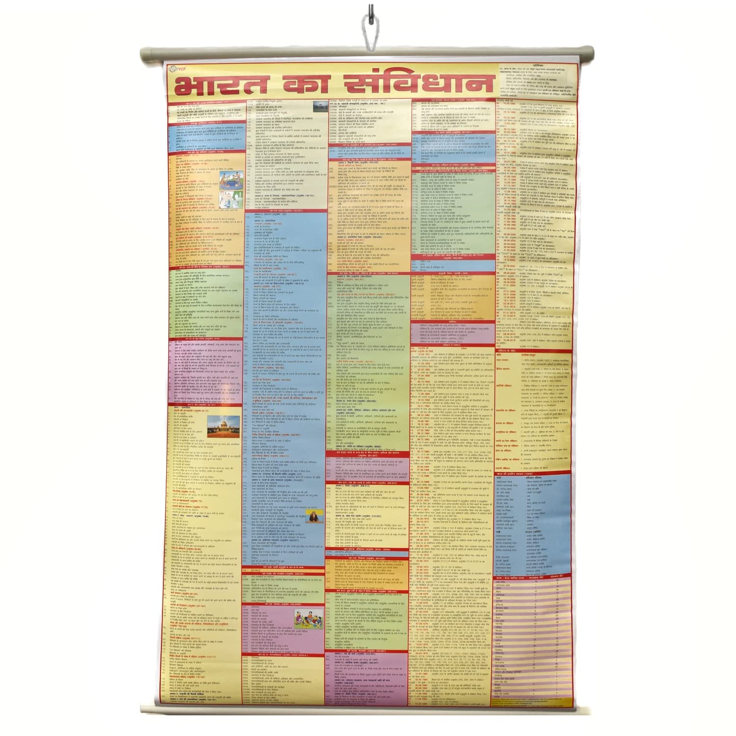 Buy Bharat ka Samvidhan Chart (Constitution Of India) Laminated Wall ...