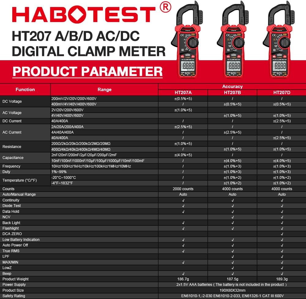 HABOTEST HT207B Digital Clamp Meter User Manual