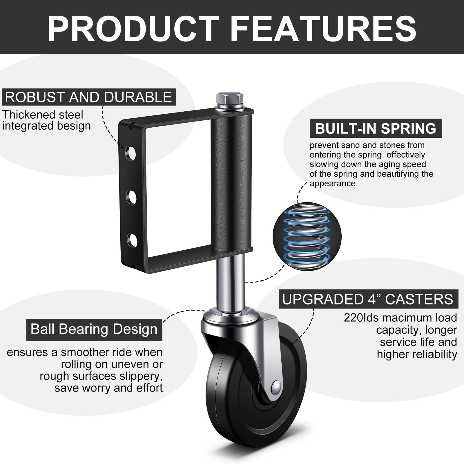 Snapklik.com : Datanly 4 Pack 4 Gate Wheels, Spring Loaded Gate Casters ...