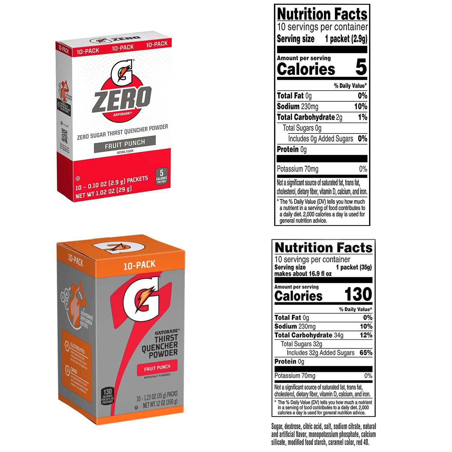 Snapklik.com : Gatorade Powder Fruit Punch Bundle, 10 Counts Of ...