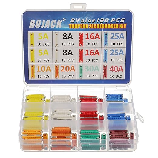 Amazon.com: BOJACK 8 Types 120pcs Torpedo Fuses Set Torpedo Shaped ...