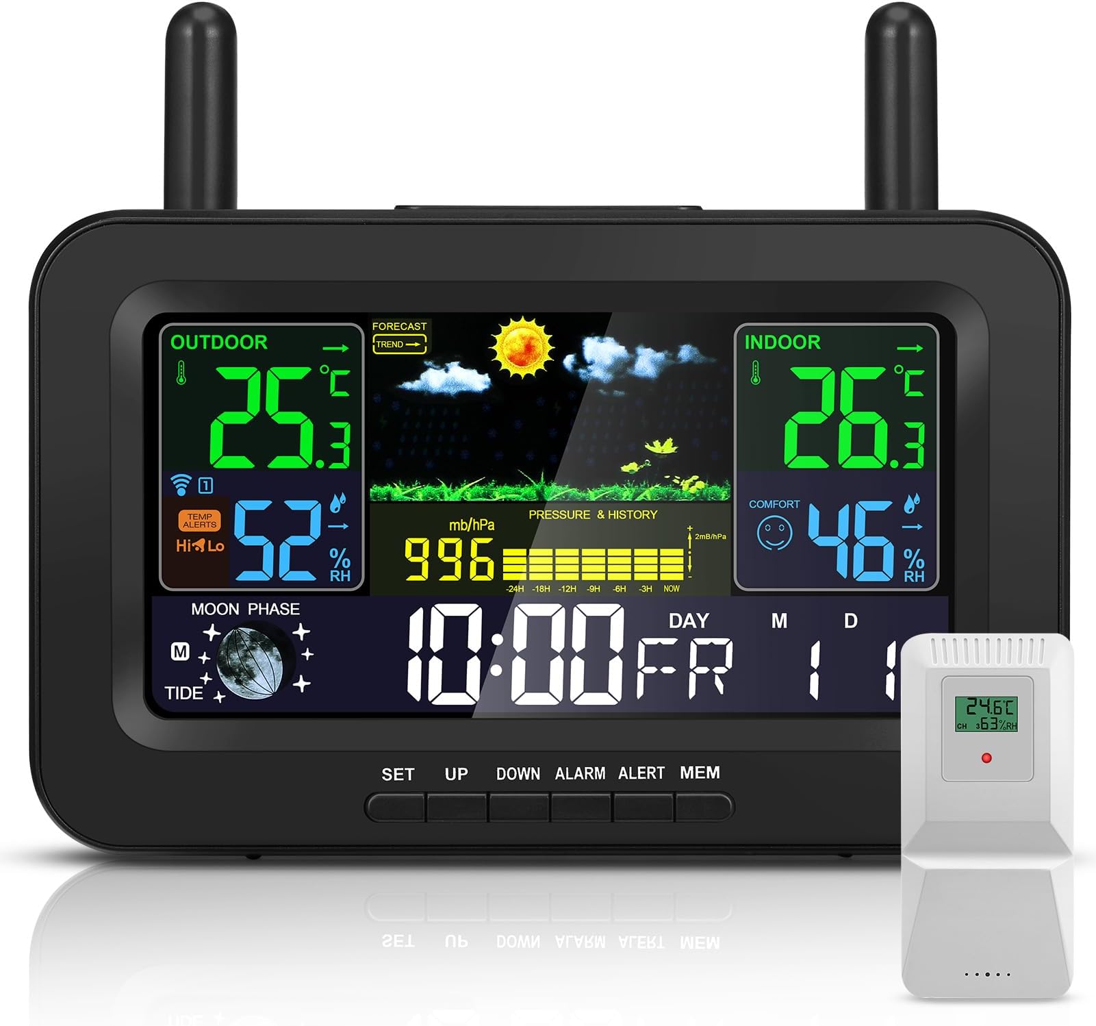 BRESSER 5-in-1 Weather Station Weather Center Comfort with Colour ...