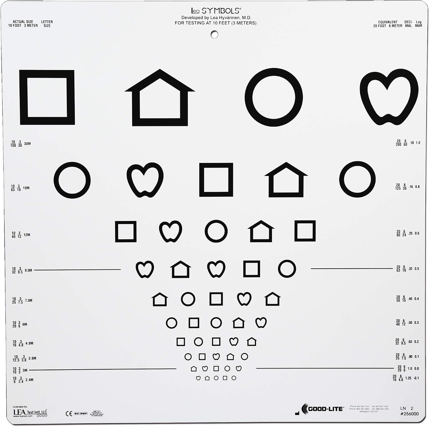 Amazon.com: LEA Symbols® 10 Line Distance Chart : Industrial & Scientific