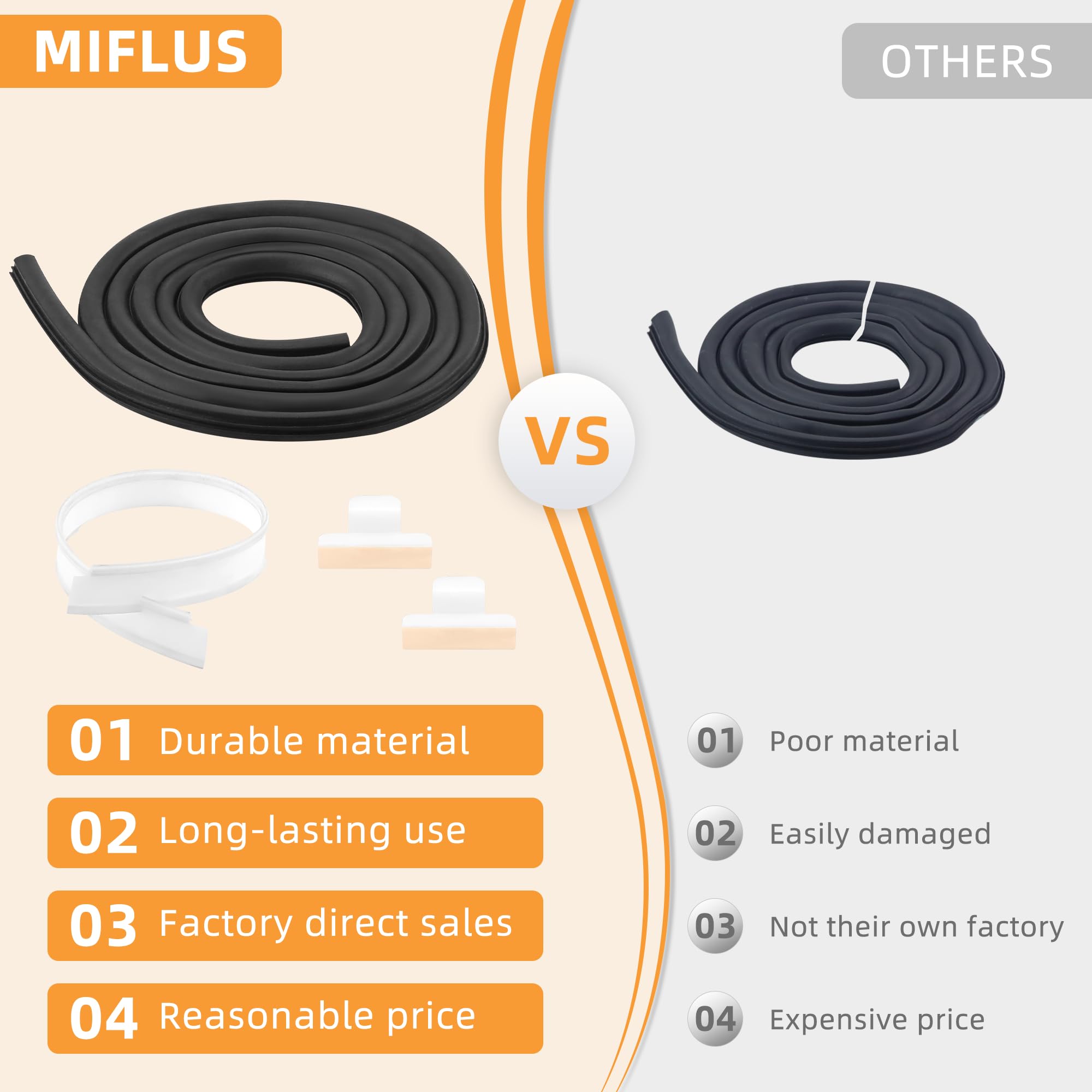 Snapklik.com : Dishwasher Door Seal 154827601,Lower Seal 809006501 ...
