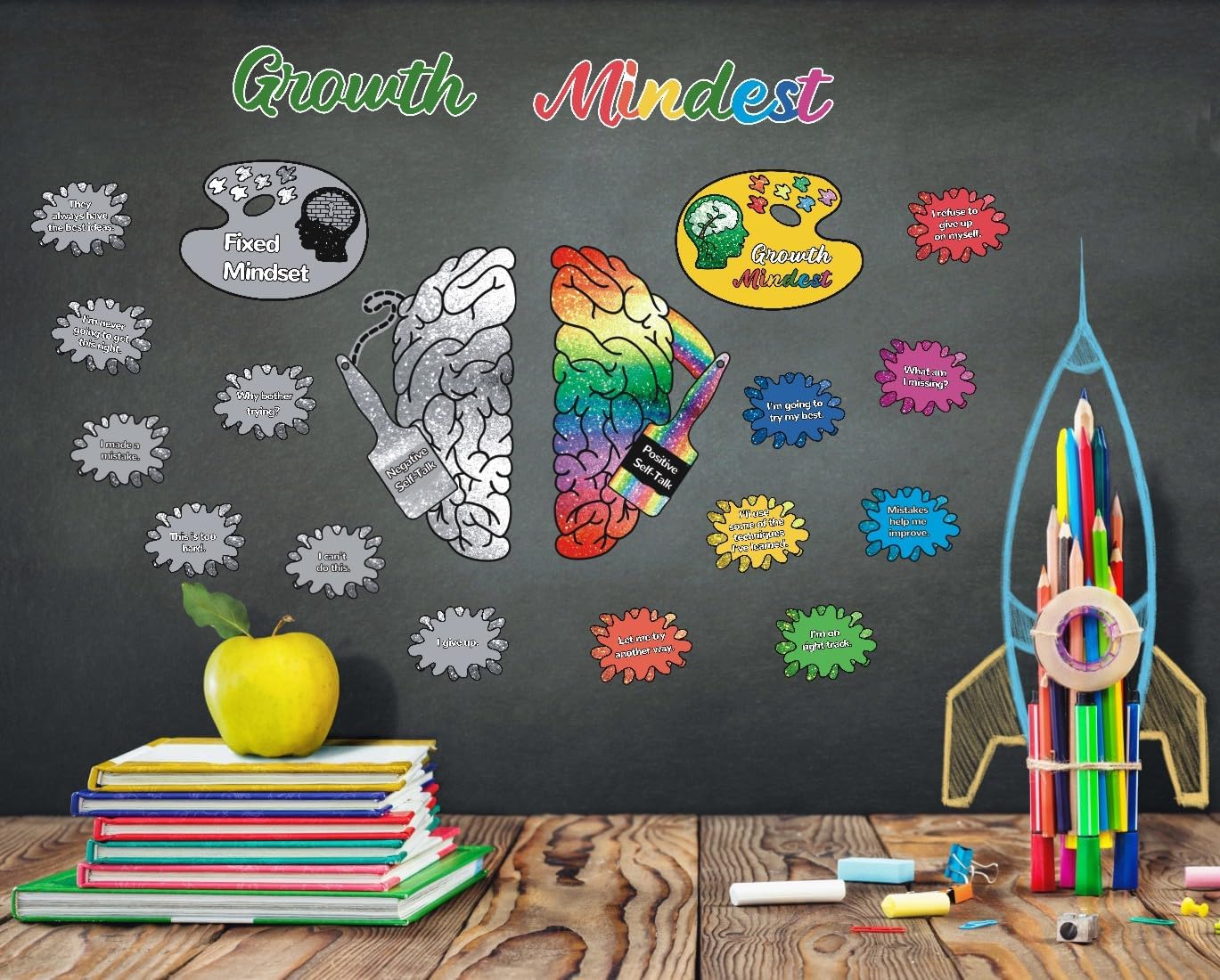 Amazon.com: OLMIXA Watercolor Growth Mindset Brain Wall Decal, Paint ...