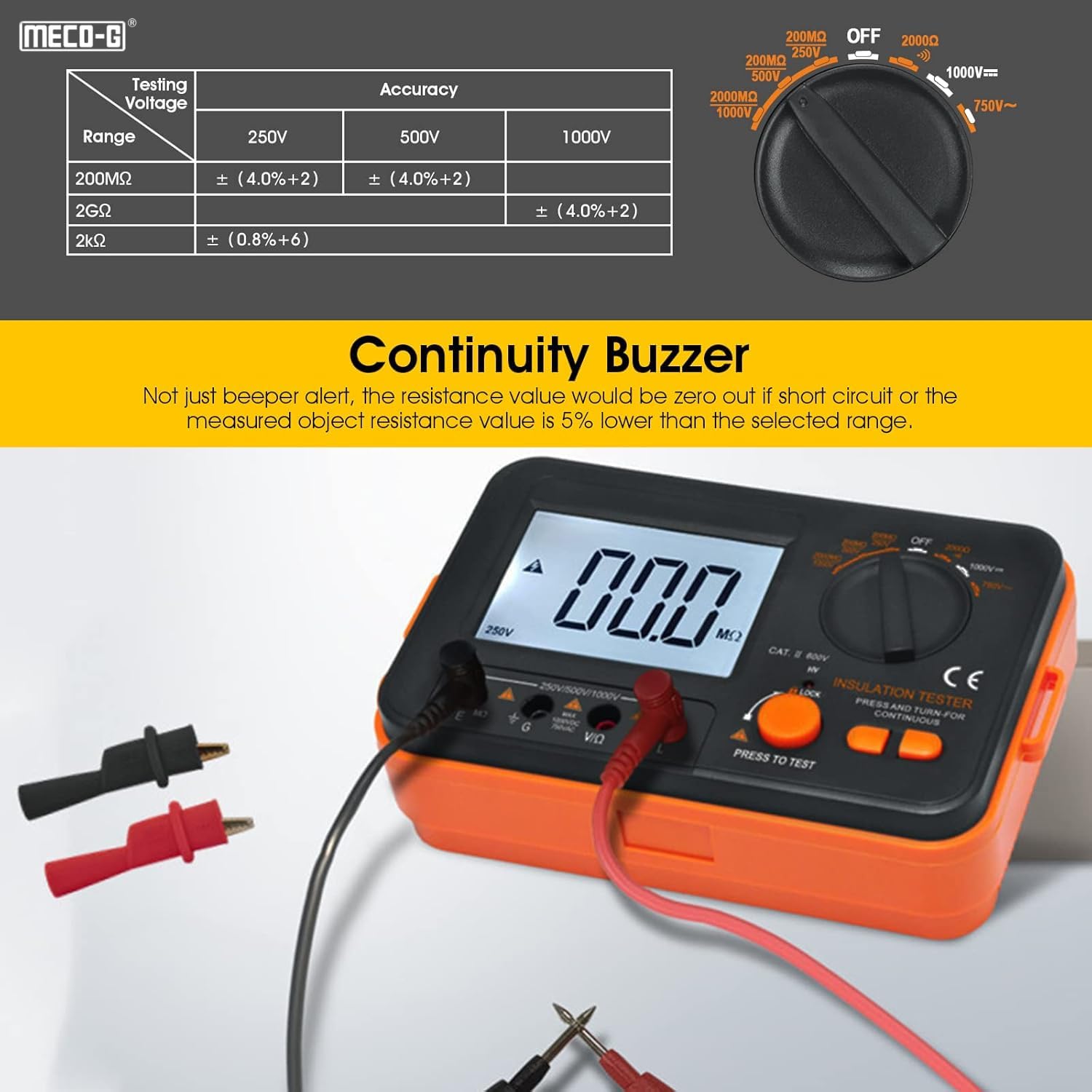 Megger Tester Instructions