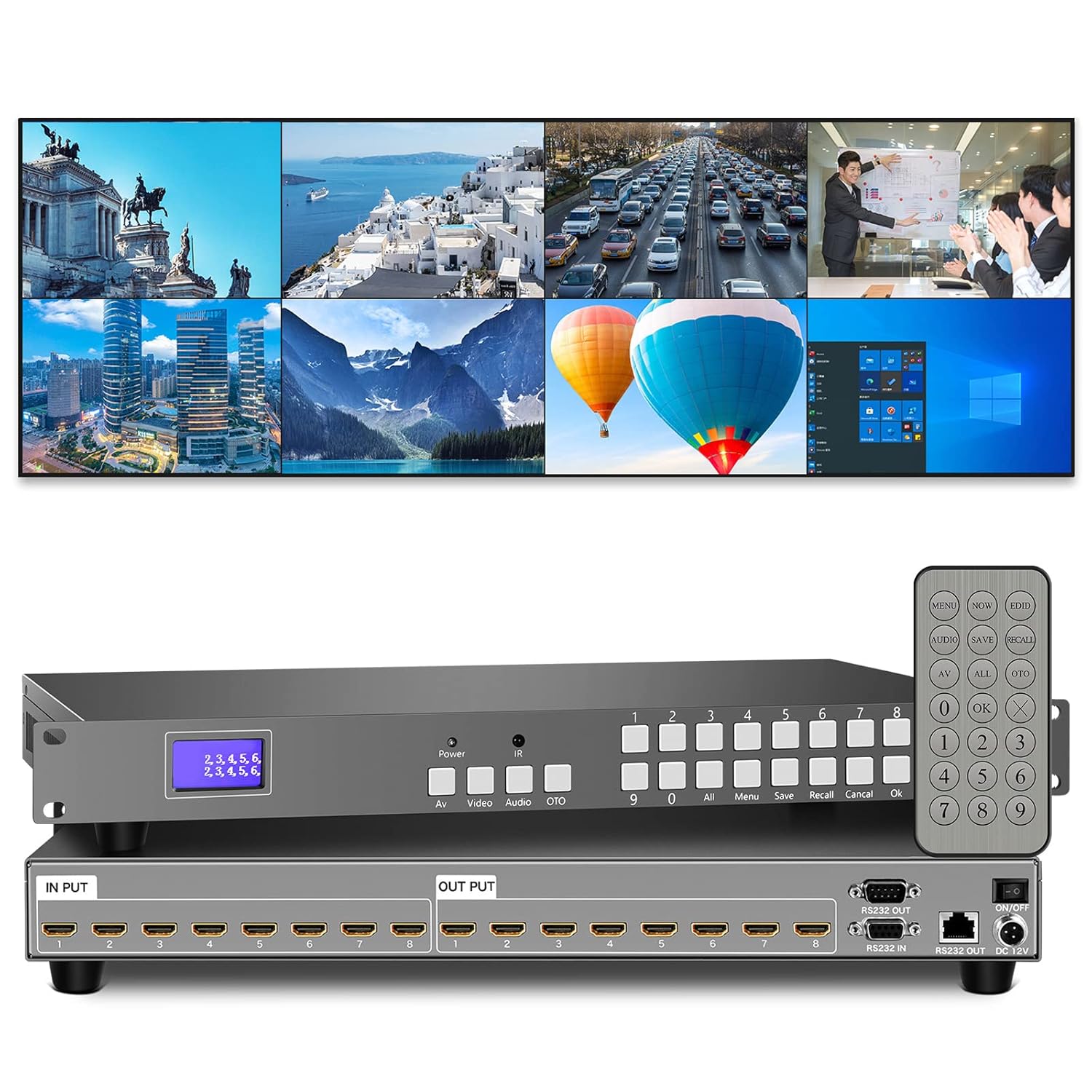 Buy 8x8 HDMI Matrix Switch 1080P@120Hz Rackmount HDMI Matrix Switcher ...