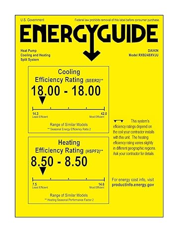Amazon.com: Daikin 12,000 BTU 18 SEER2 Entra R32 Series Ductless Mini ...