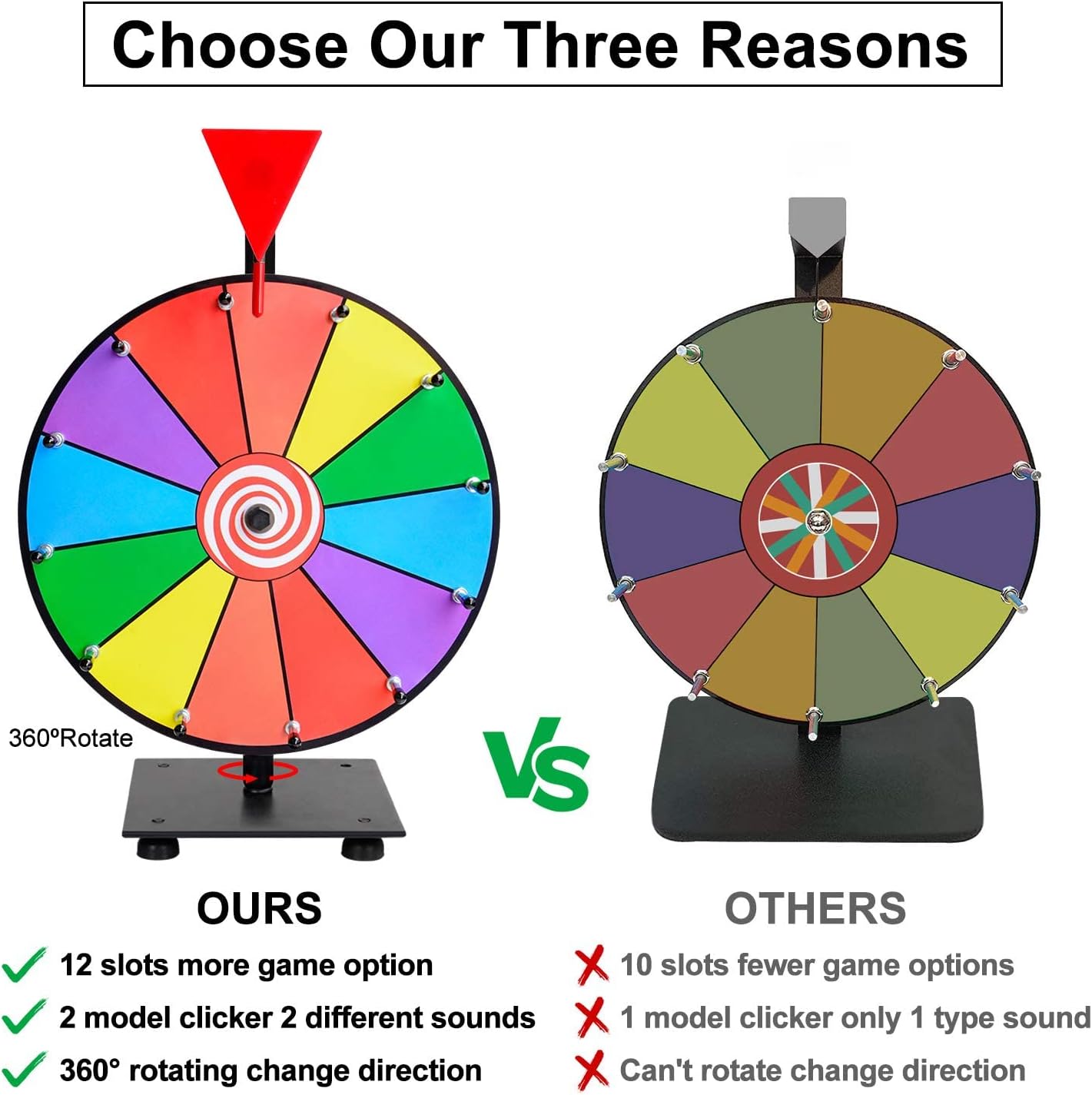 Klvied 12 Inch Heavy Duty Prize Wheel, 12 Slot Tabletop Color Spinning ...