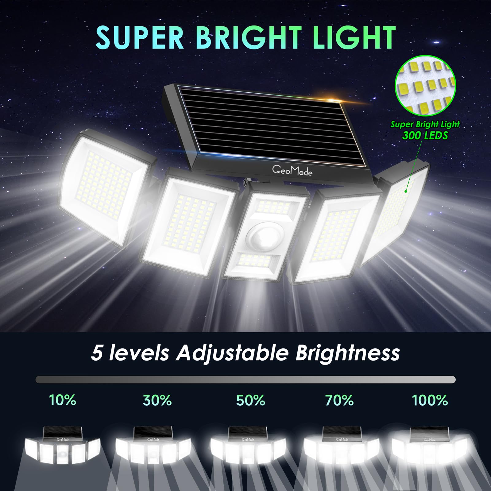 Top 5 Brightest Solar Flood Lights With Remote Control