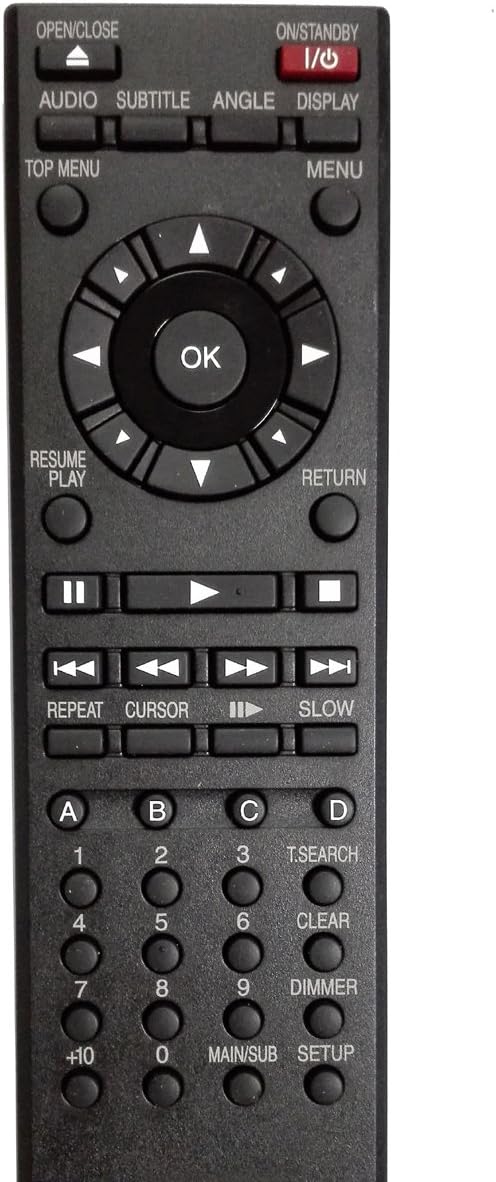 Amazon.com: New SE-R0285 HD-DVD Remote fit for Toshiba HD-A3 HD-A3KU HD ...