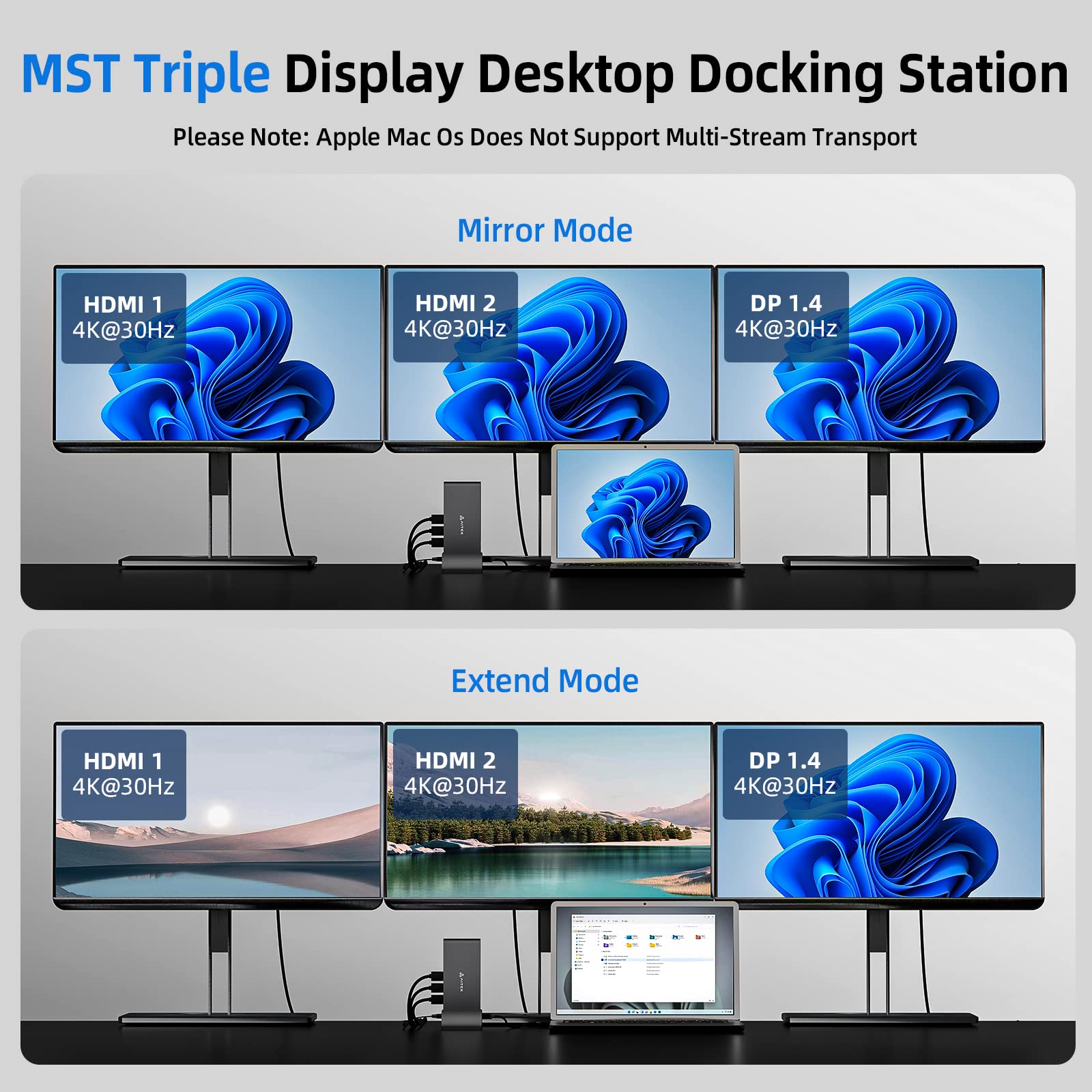 USB C Docking Station Triple Monitor: 13-in-1 Windows Universal Laptop ...