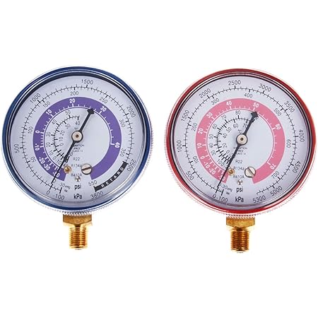 Amazon.com: Yellow Jacket 40344 Red Single Test Pressure Gauge (R22 ...