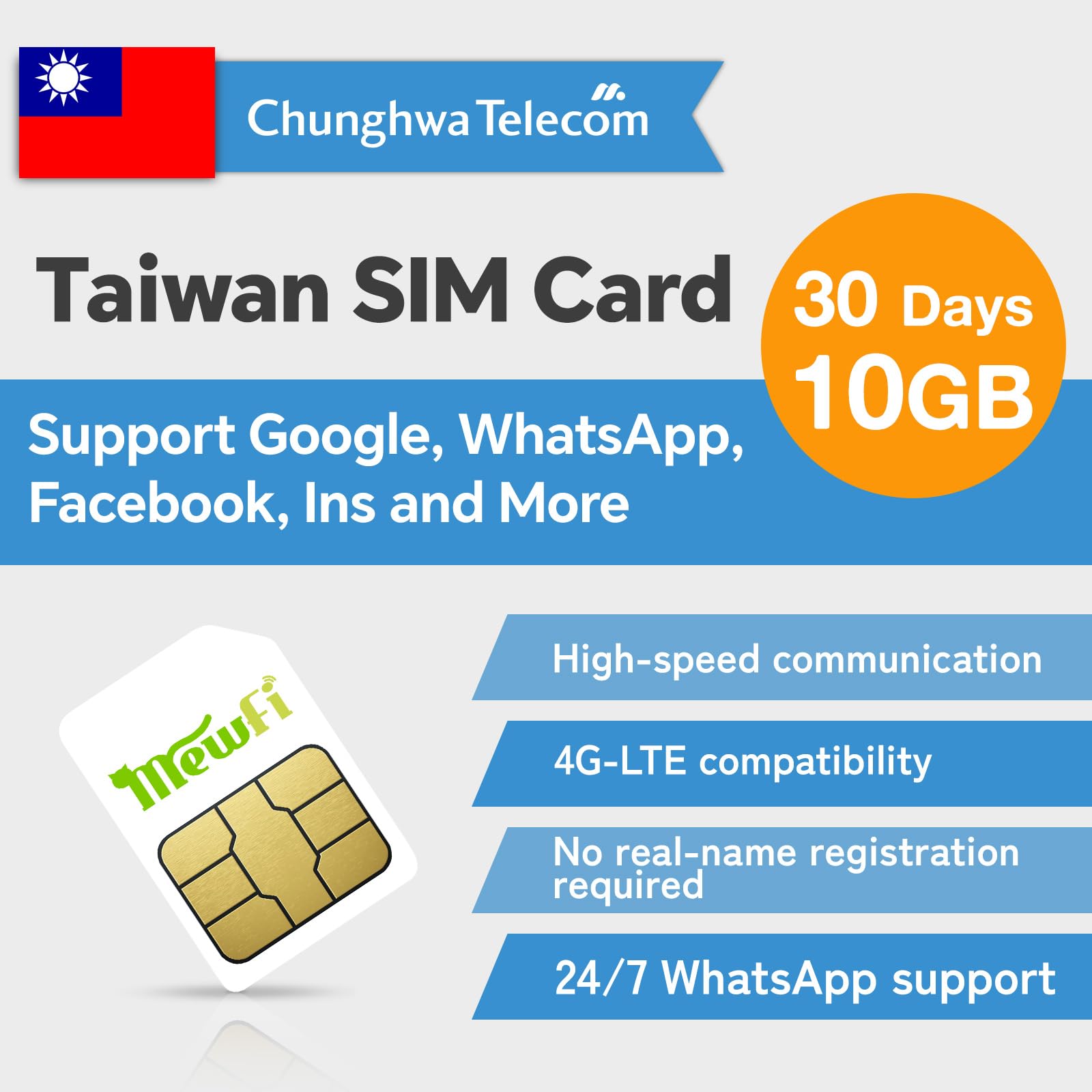 Amazon.com: Taiwan SIM Card 30Days 20GB, Easy Activation & 24/7 ...