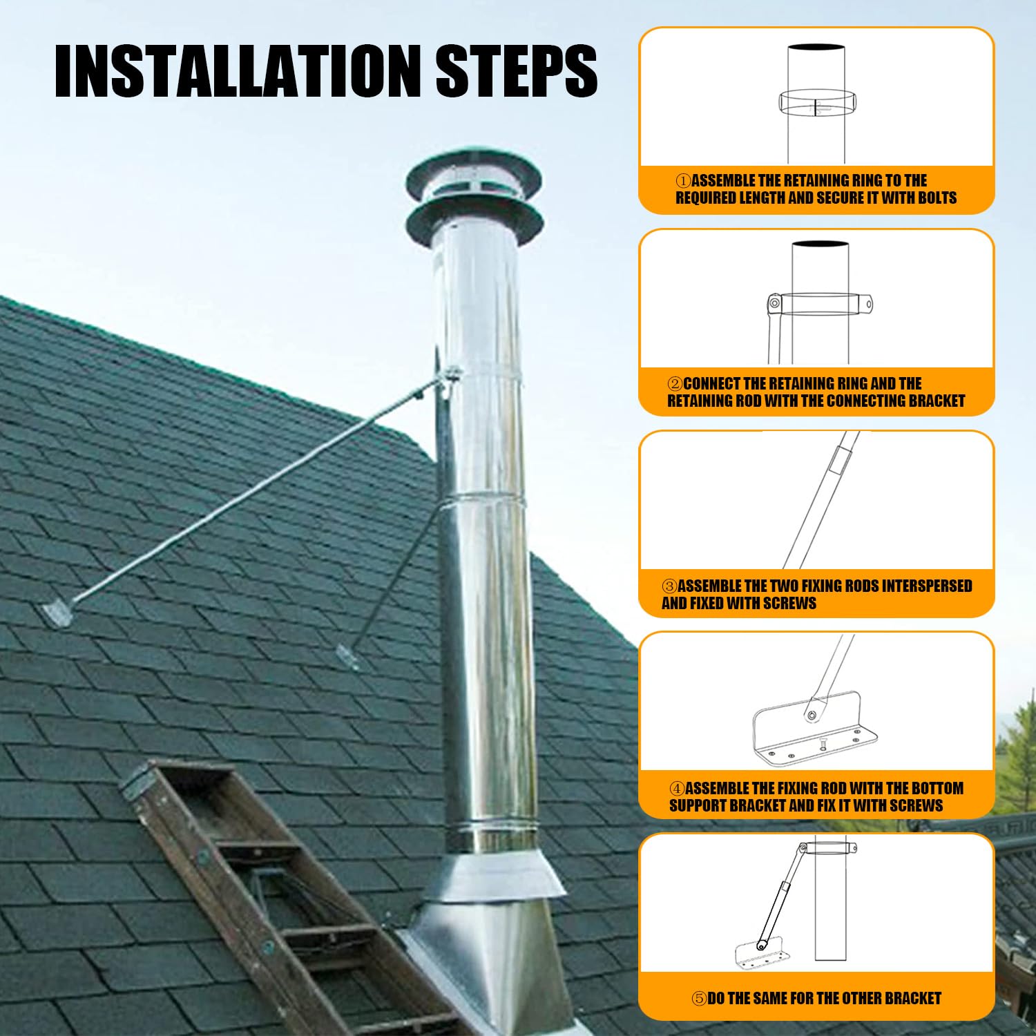 Installing Stove Pipe Roof Chimney Cap Installation: How To Replace A