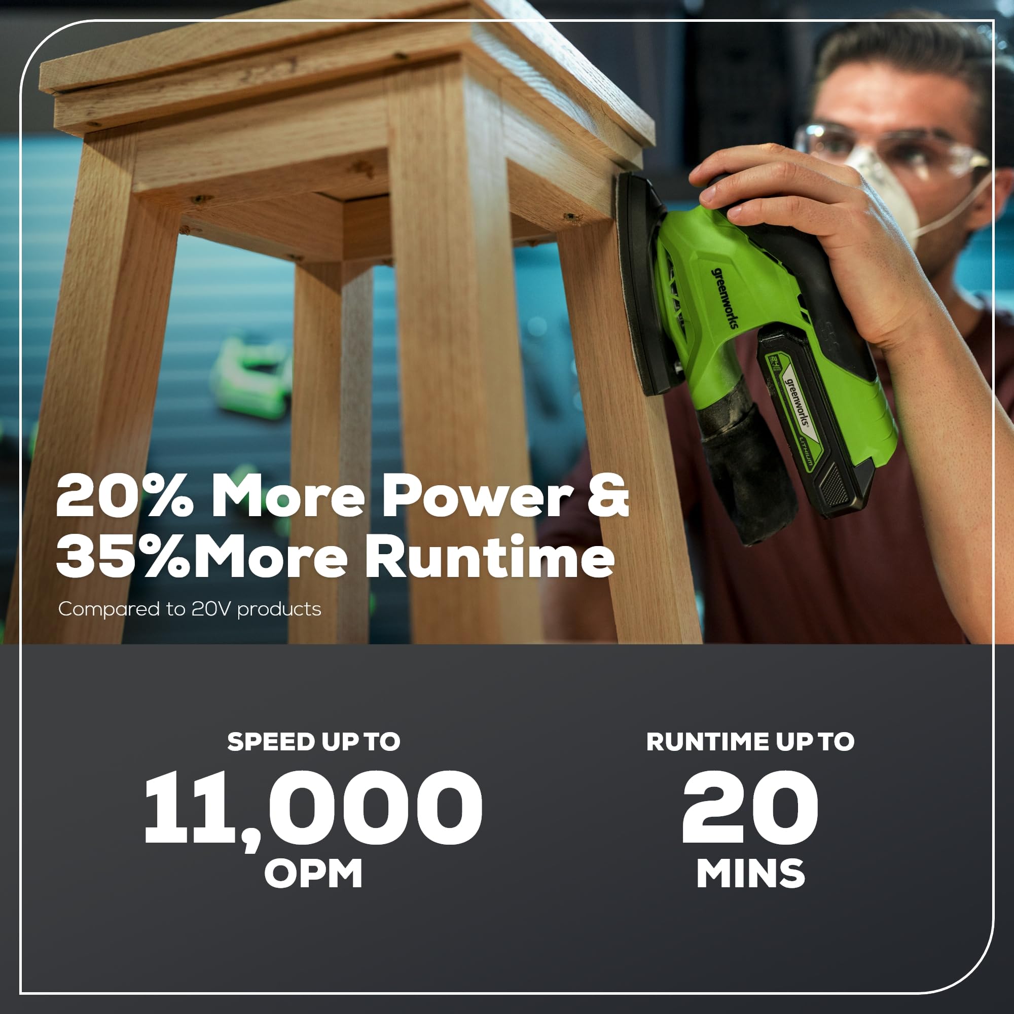 Snapklik.com : Greenworks 24V Cordless Finishing Sander 11,000 OPM ...