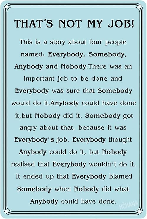 Amazon.com: Vintage Metal Tin Sign Fashionable That's not My Job ...