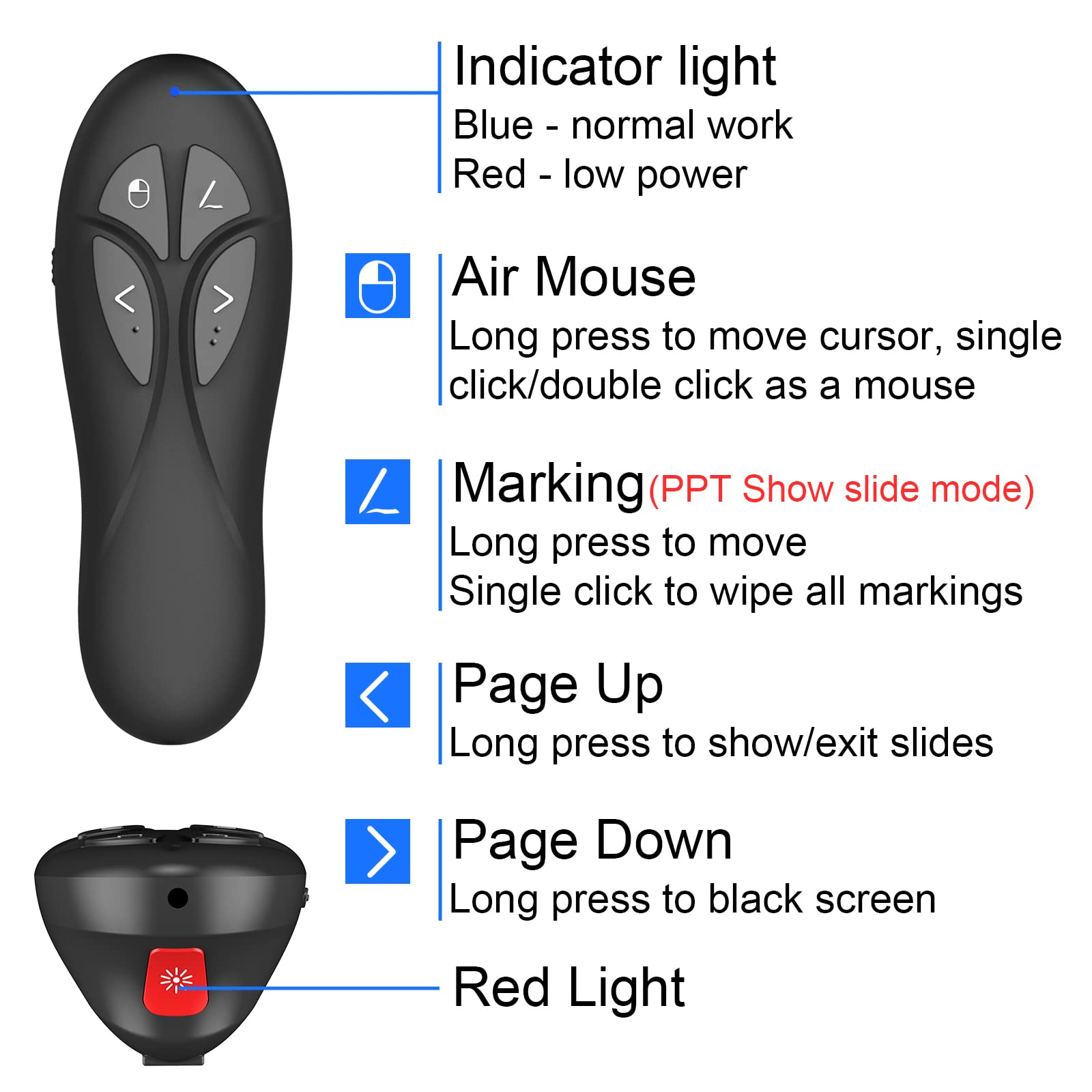 Snapklik.com : MIPREZT Rechargeable Presentation Clicker Air Mouse For ...