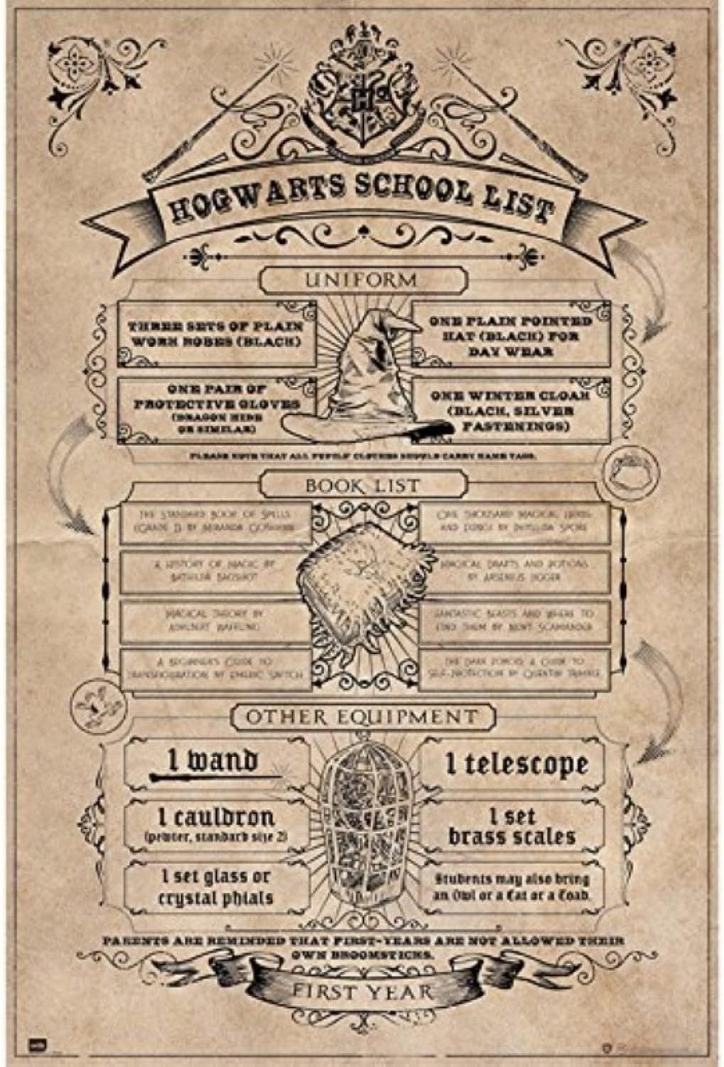 Grupo Erik Poster Harry Potter Hogwarts - 36 x 24 inches / 91.5 x 61 cm ...