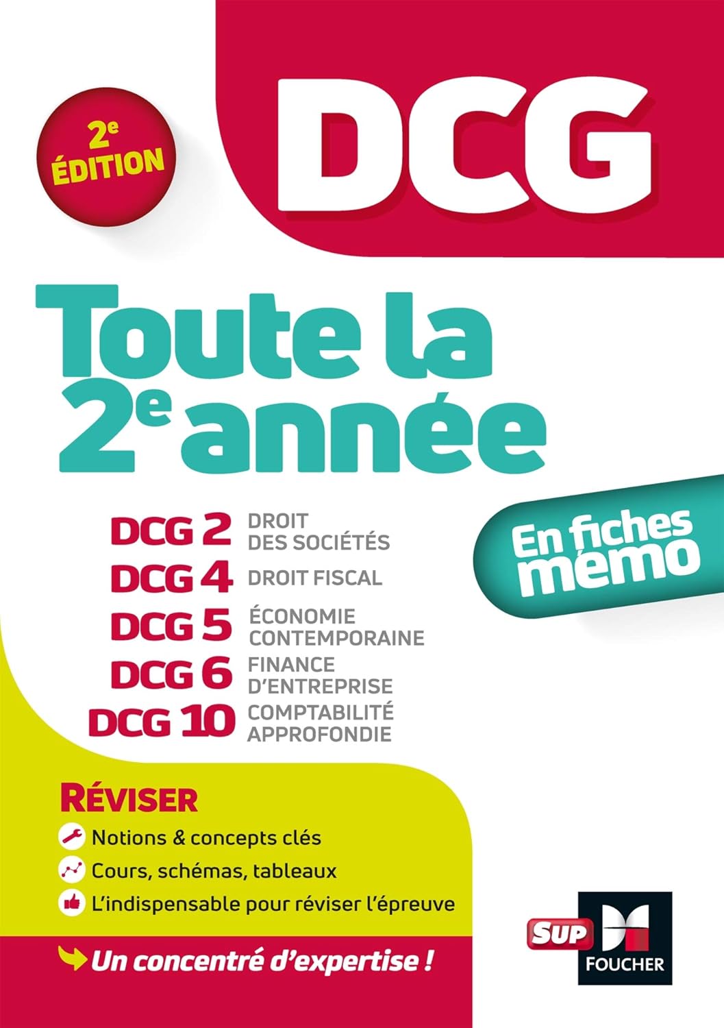 Amazon.com: DCG - Toute la 2e année du DCG 2, 4, 5, 6, 10 en fiches ...