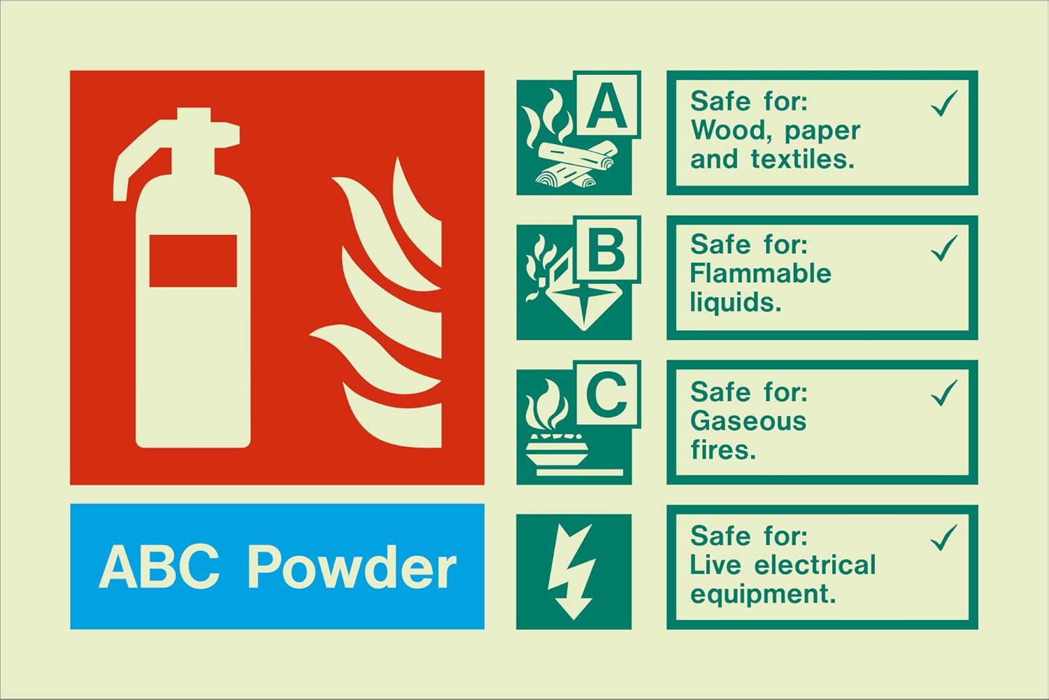 abc powder, sign sticker, Night Glow Radium Illuminate PVC Waterproof ...