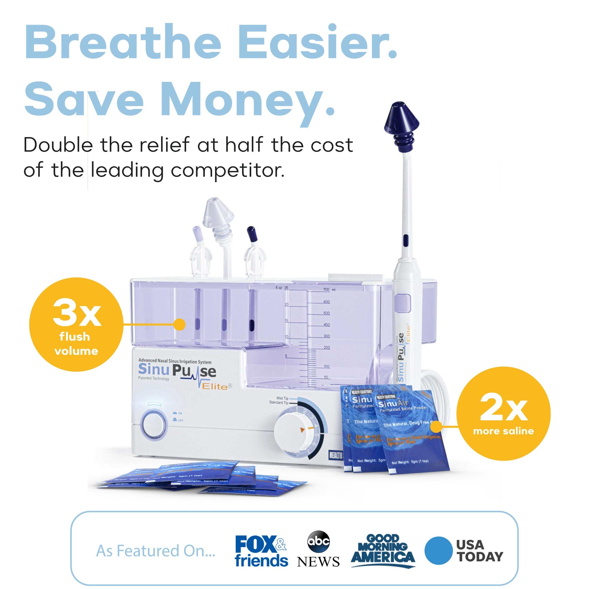 SinuPulse Elite Advanced Nasal Irrigation System, Pulsating Nasal ...