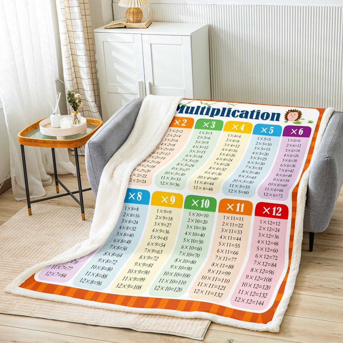 Amazon.com: Multiplication Sherpa Math Games Fleece Throw Blanket for ...