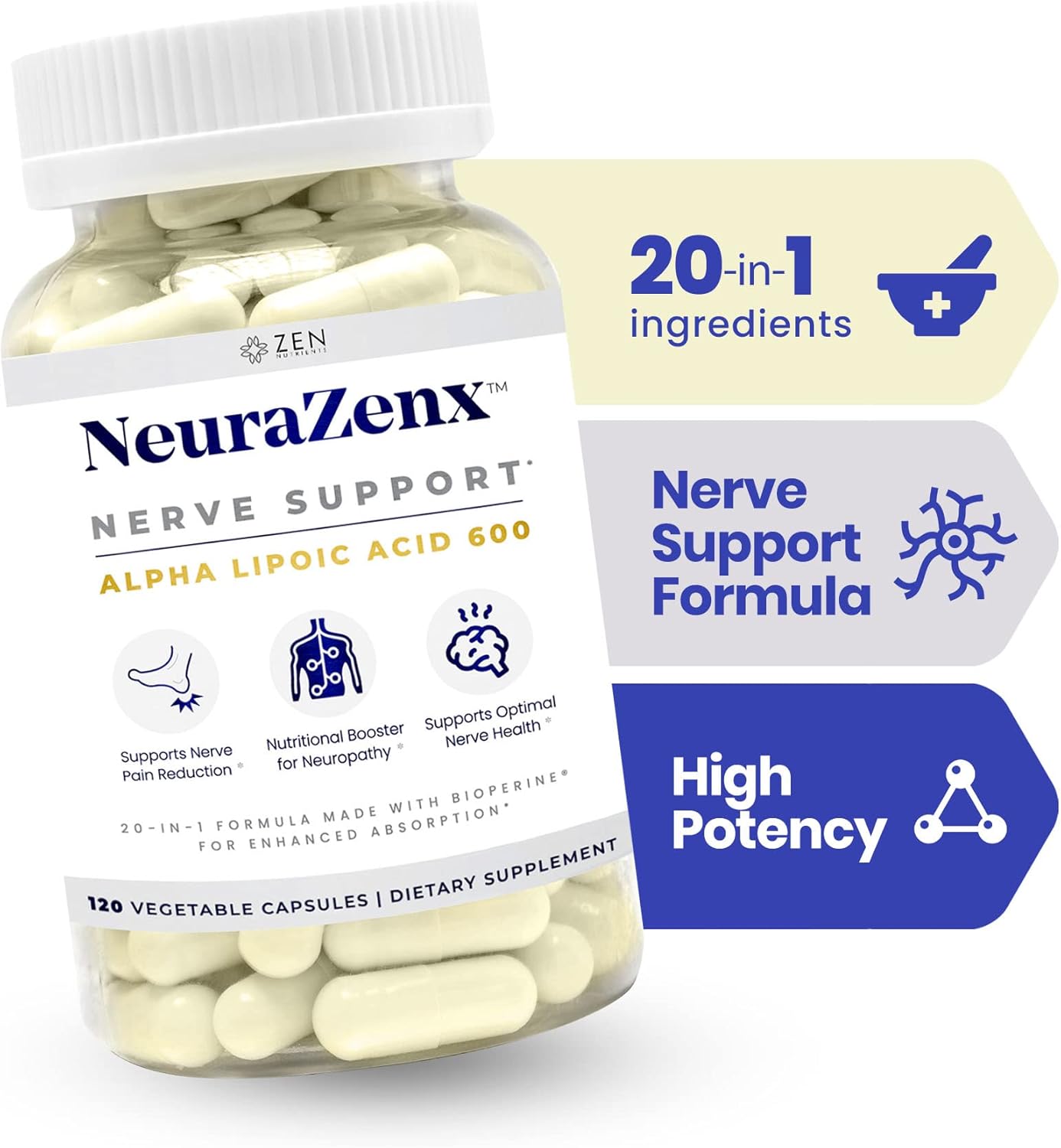 Amazon.com: Zen Nutrients - Neurazenx Nerve Pain Relief and Neuropathy ...