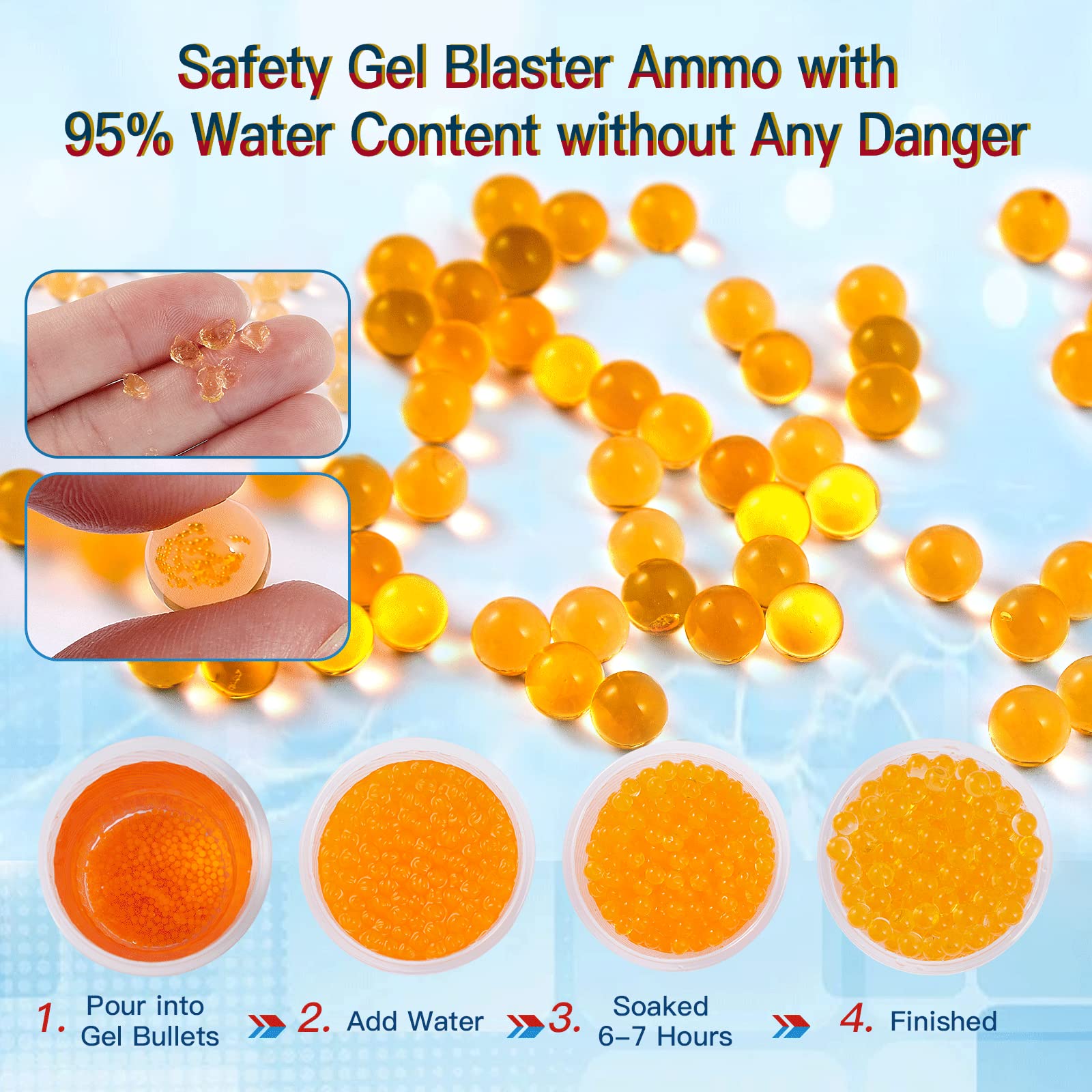 Electric Gel Gun Blaster - iTetimi Gel Ball Blaster with 10,000 Water ...