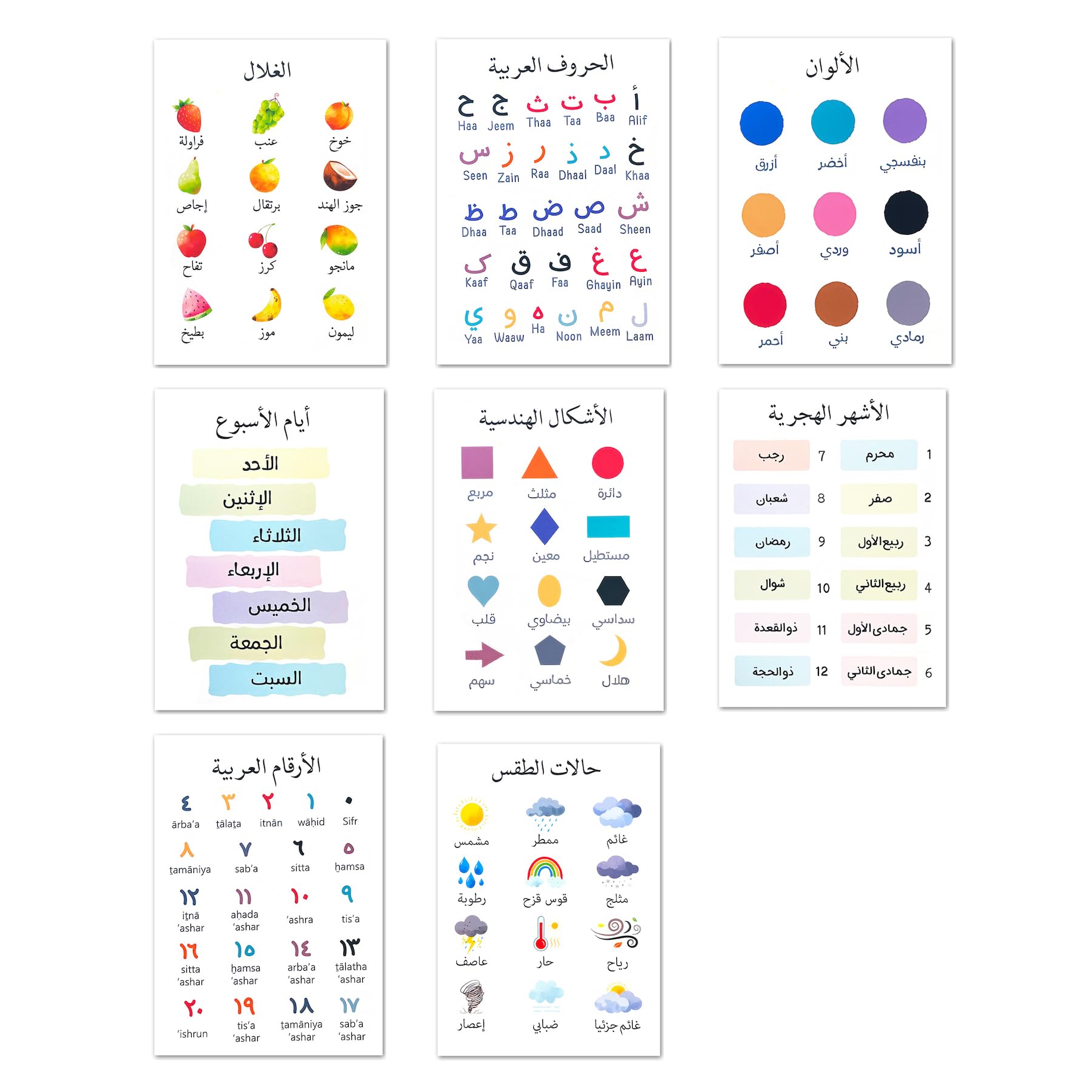 Snapklik.com : Arabic Alphabet Posters For Kids, Arabic Letters ...