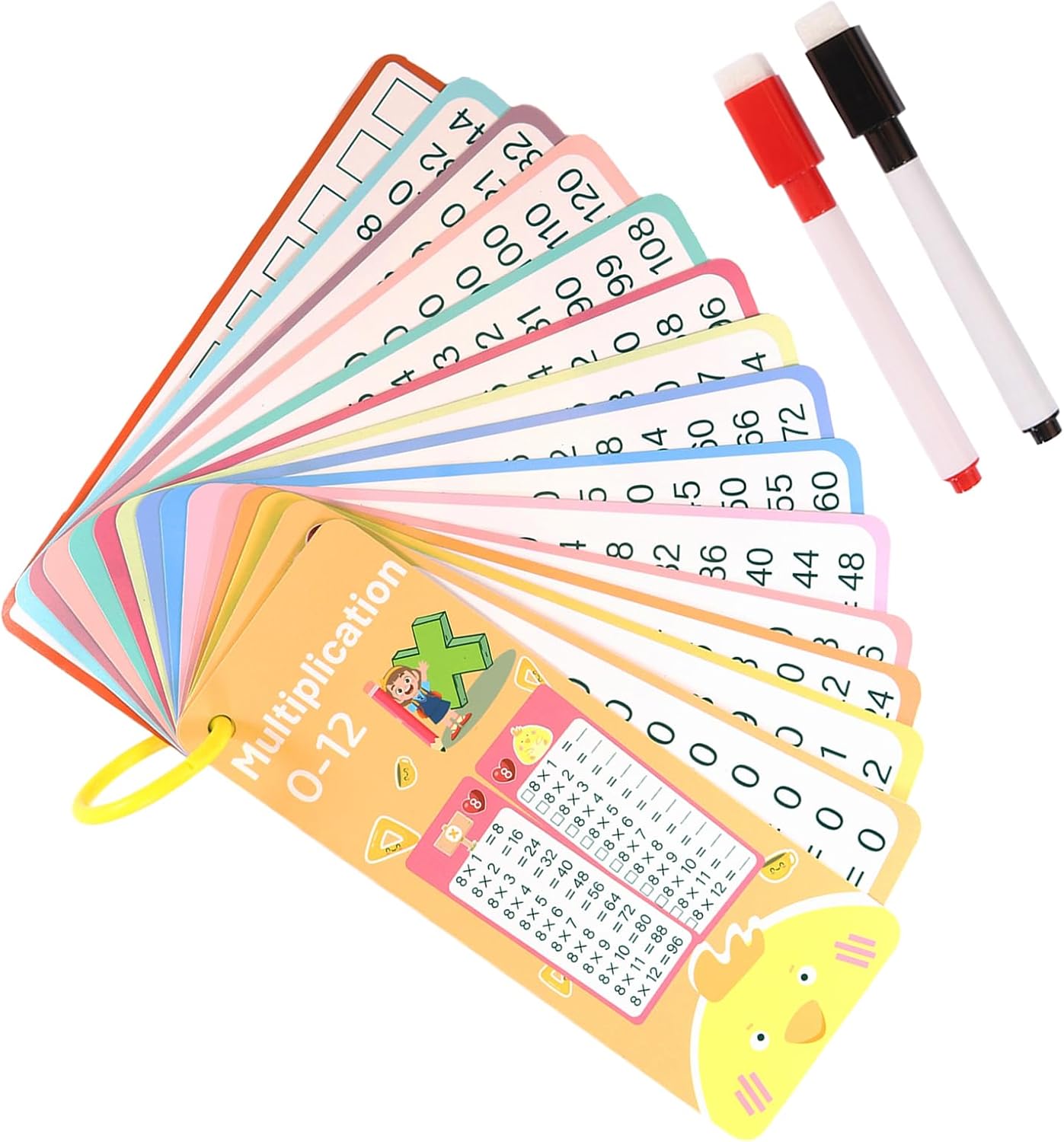 Carte di apprendimento della matematica, carte matematica - Divisione ...