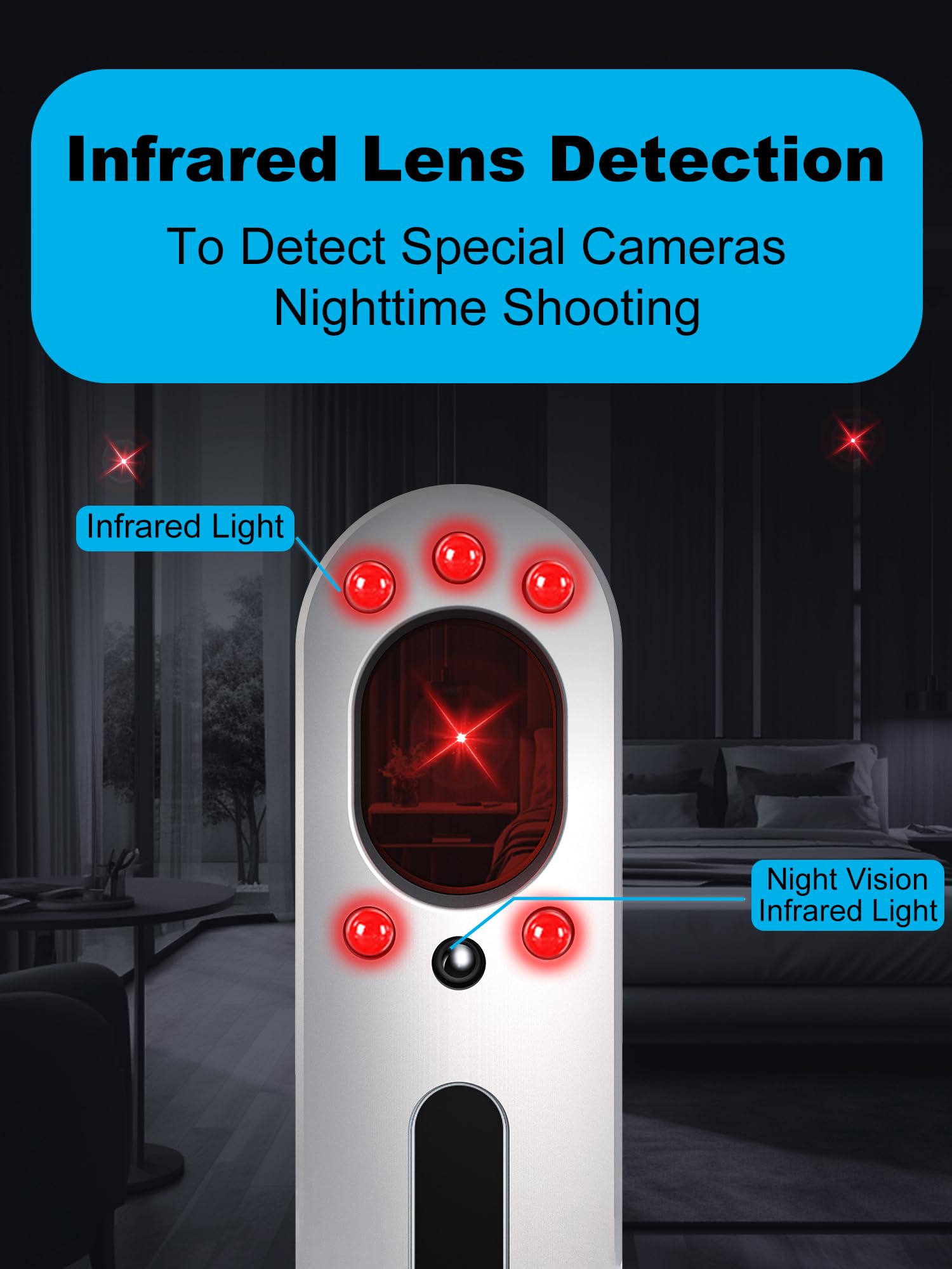 Infrared Light Camera Detector