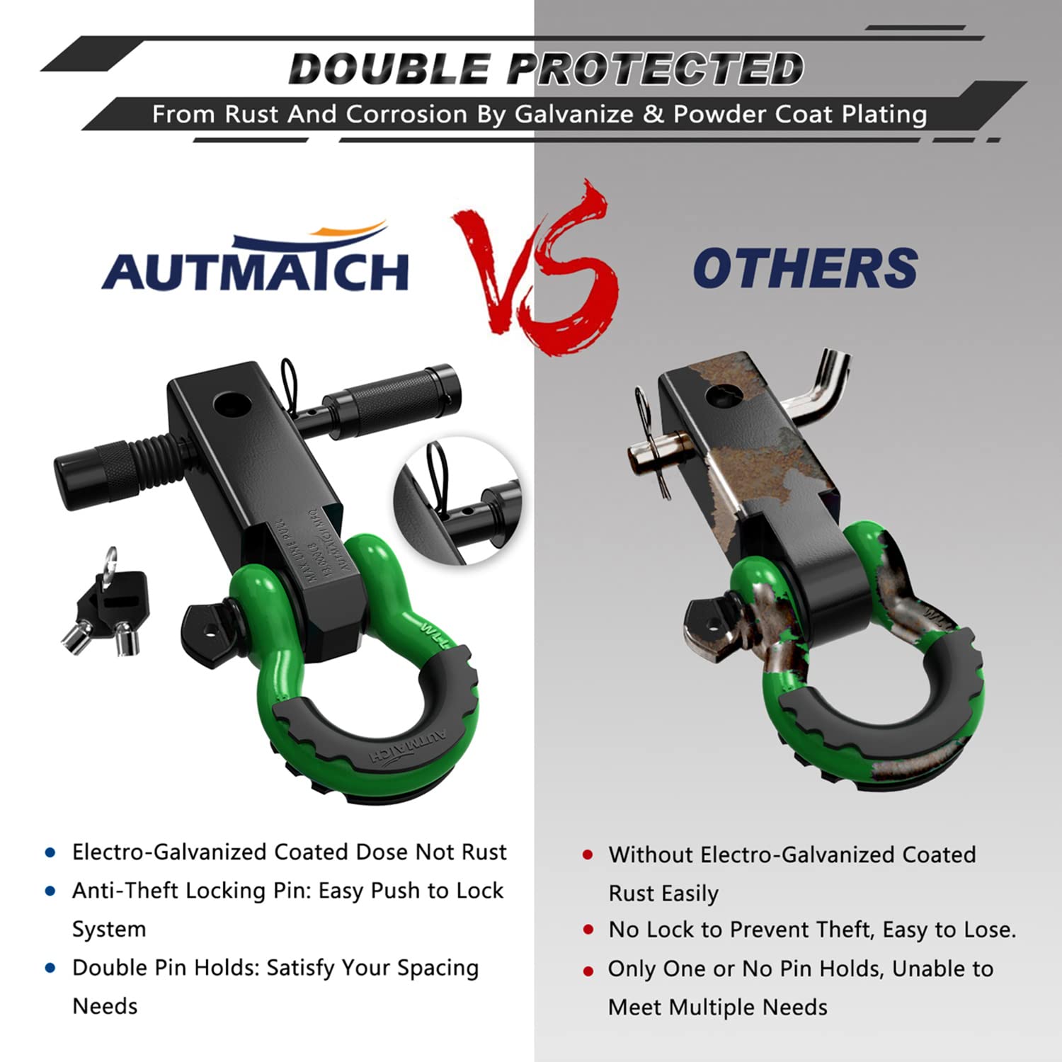 Snapklik.com : AUTMATCH Shackle Hitch Receiver 2 Inch - 3/4" D Ring ...