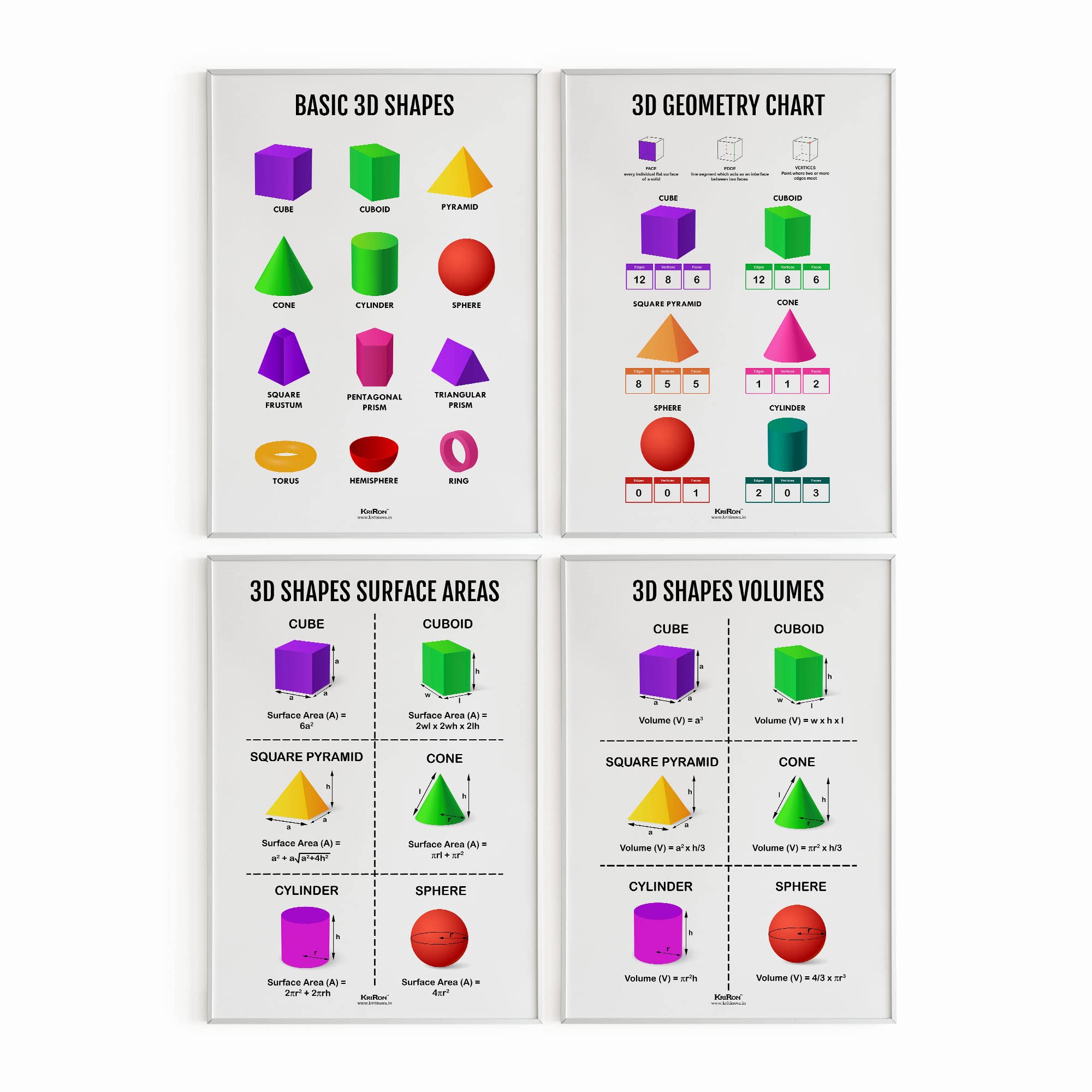KRIRON, Pack of 4-3D Geometry, Math Poster, Kids Room Decor, Classroom ...