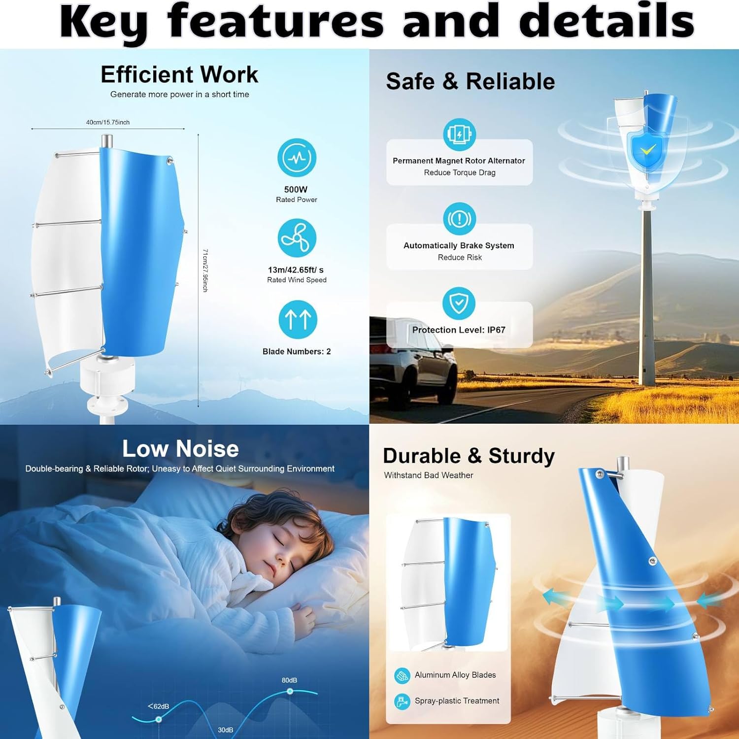 Wind Turbine, 500W 12V Wind Turbine Generator Kit Nepal | Ubuy