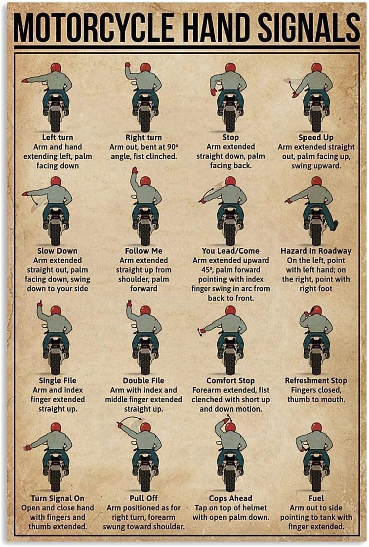Amazon.com: Motorcycle Knowledge Posters Metal Signs Motorcycle Hand ...
