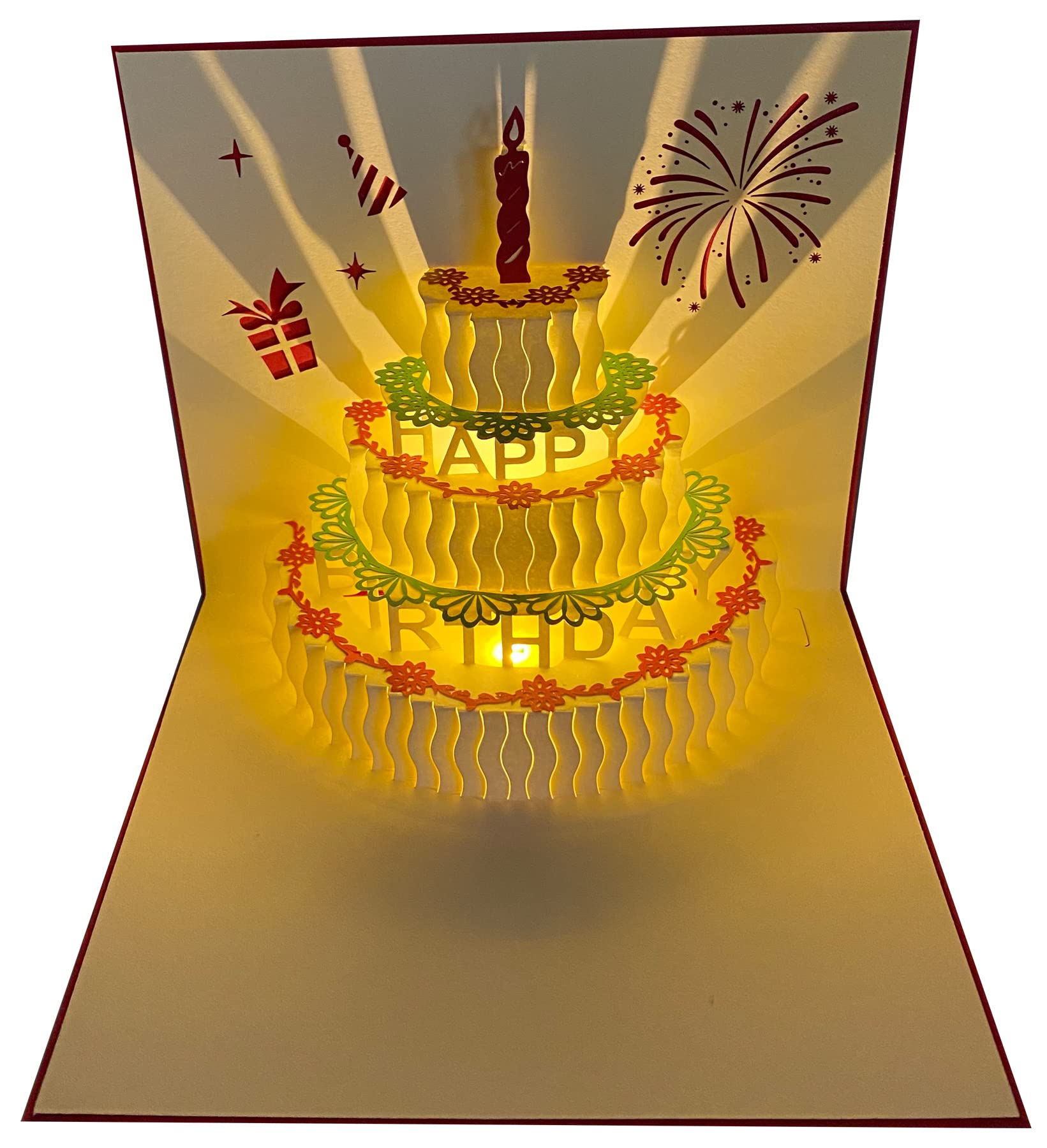 3d Animated Birthday Cards