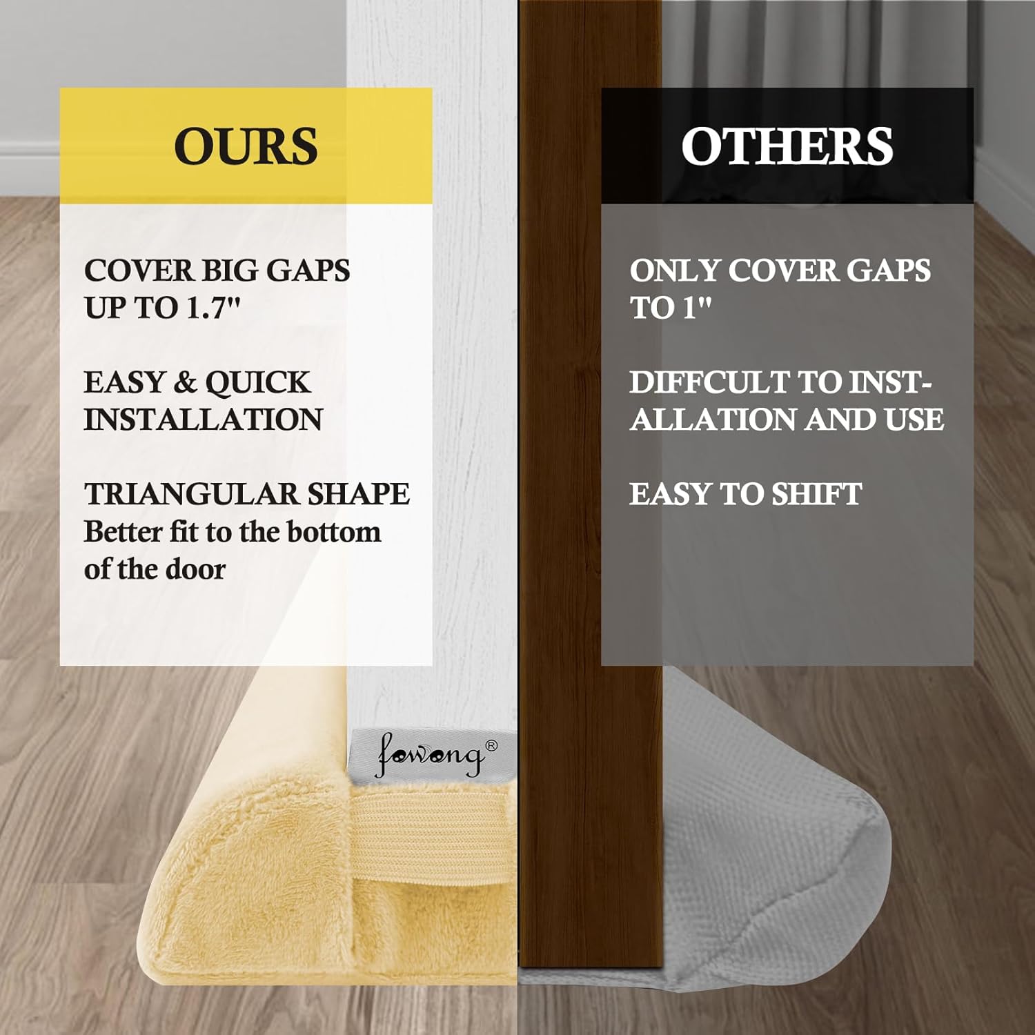 fowong Tope para debajo de la puerta, tapón de ruido ajustable de 36 ...