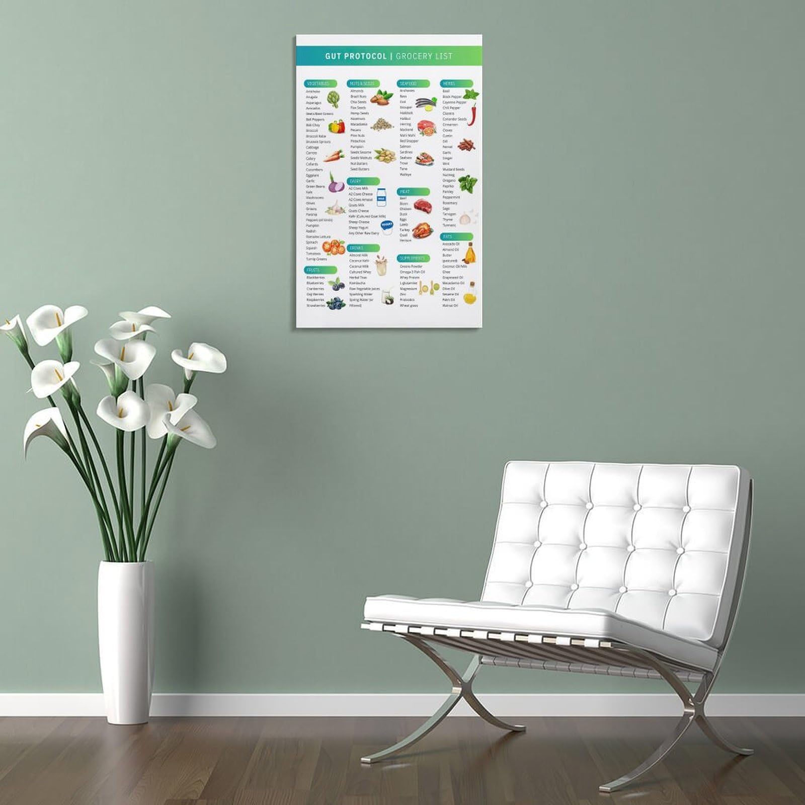 Canvas Prebiotic And Probiotic Food Chart Poster,Gut Microbiome Food ...