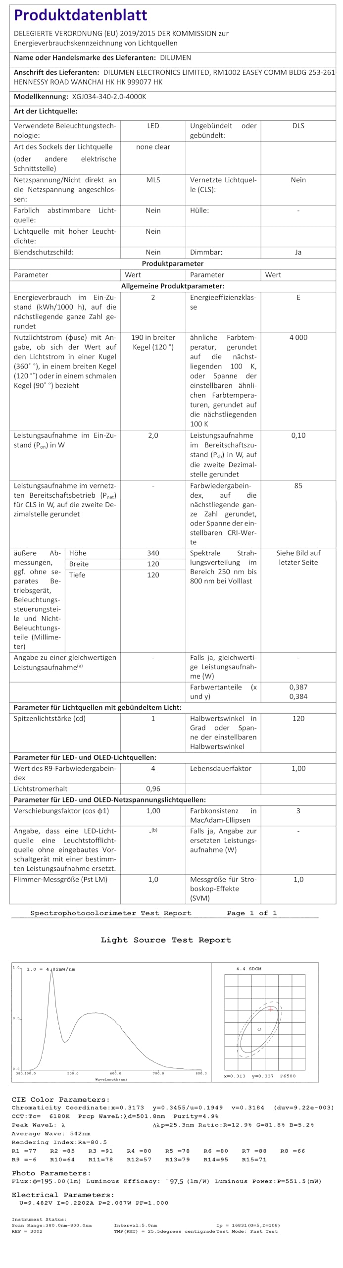 Berner Pen Light LED 7+1 Micro USB LED Lampe Werkstattlampe : Amazon.de ...