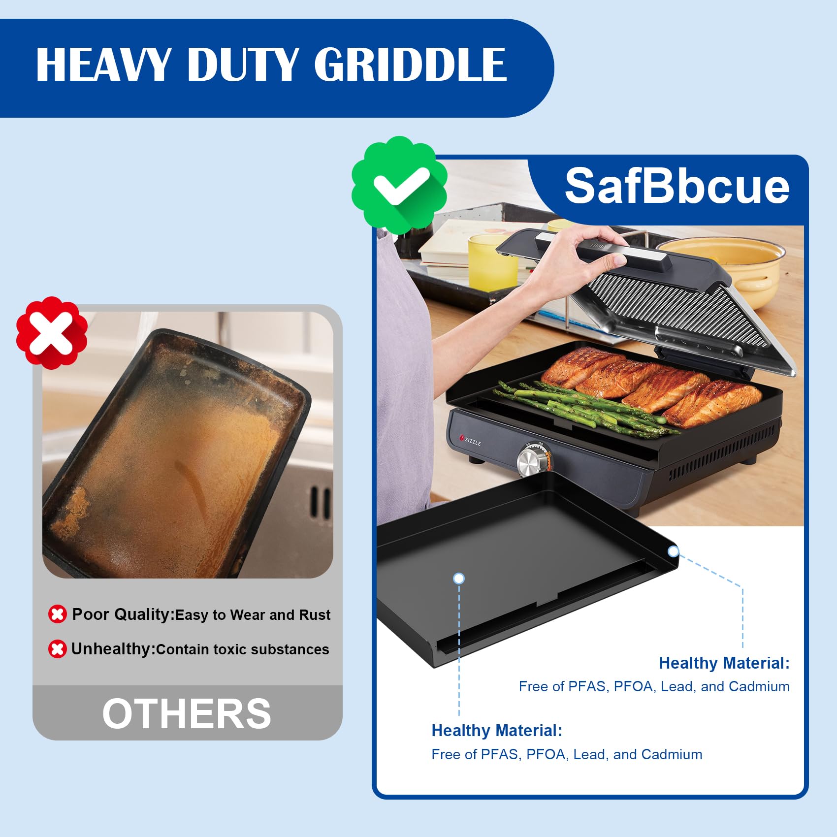 Snapklik.com : Griddle Plate For Ninja GR101 Sizzle Smokeless Indoor ...