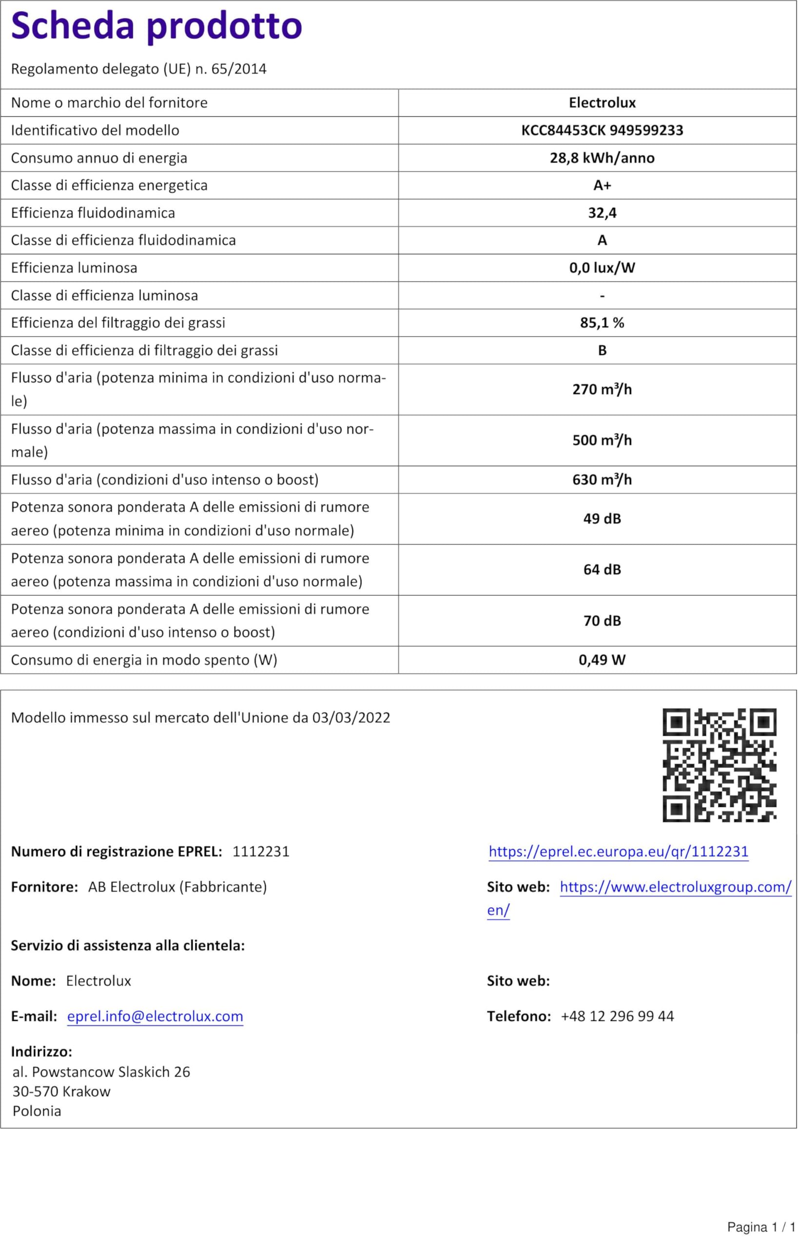 Electrolux KCC84453CK Piano cottura a induzione con cappa integrata ...