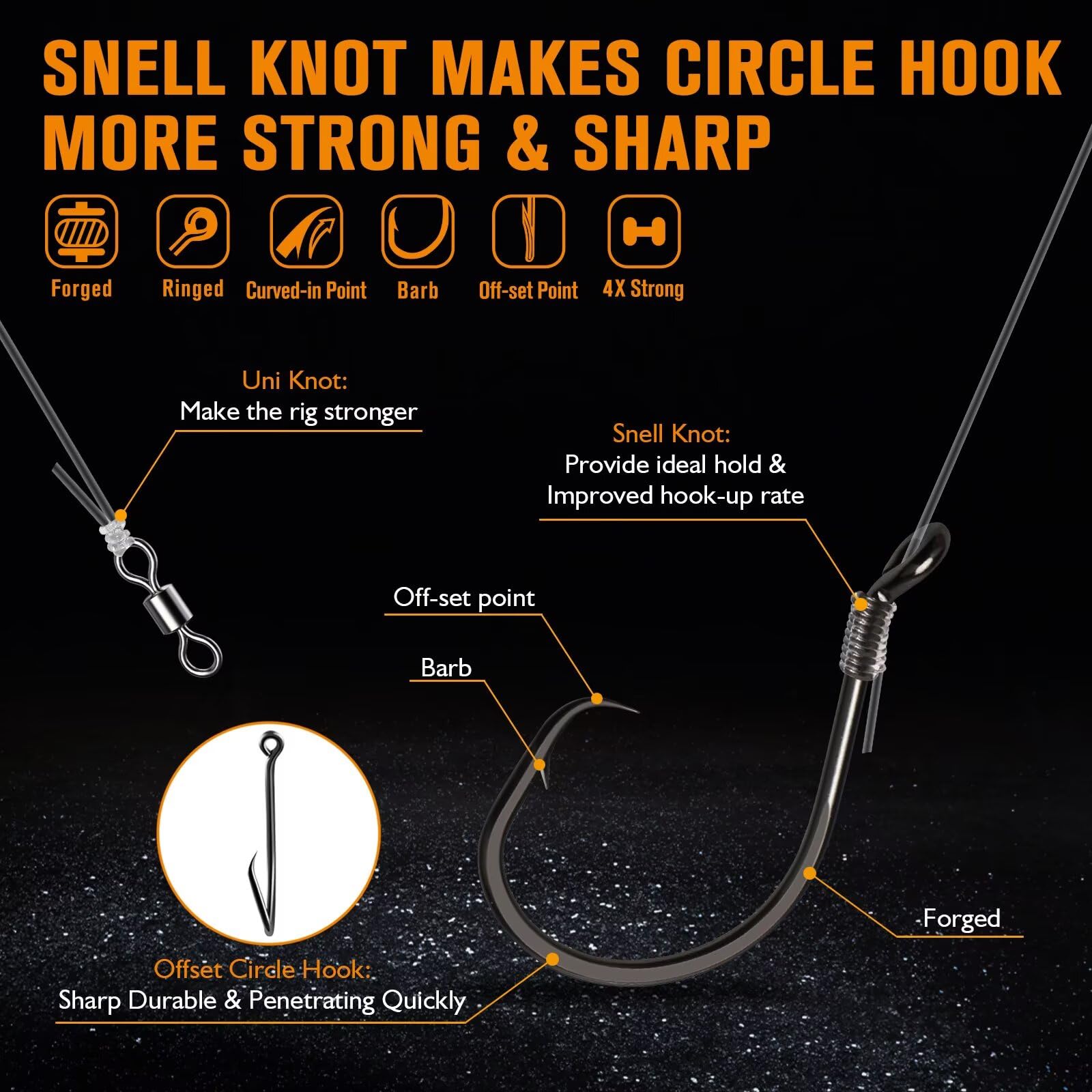 Snapklik.com : Catfish Rigs Santee Rig Catfish Float Rigs Catfishing ...