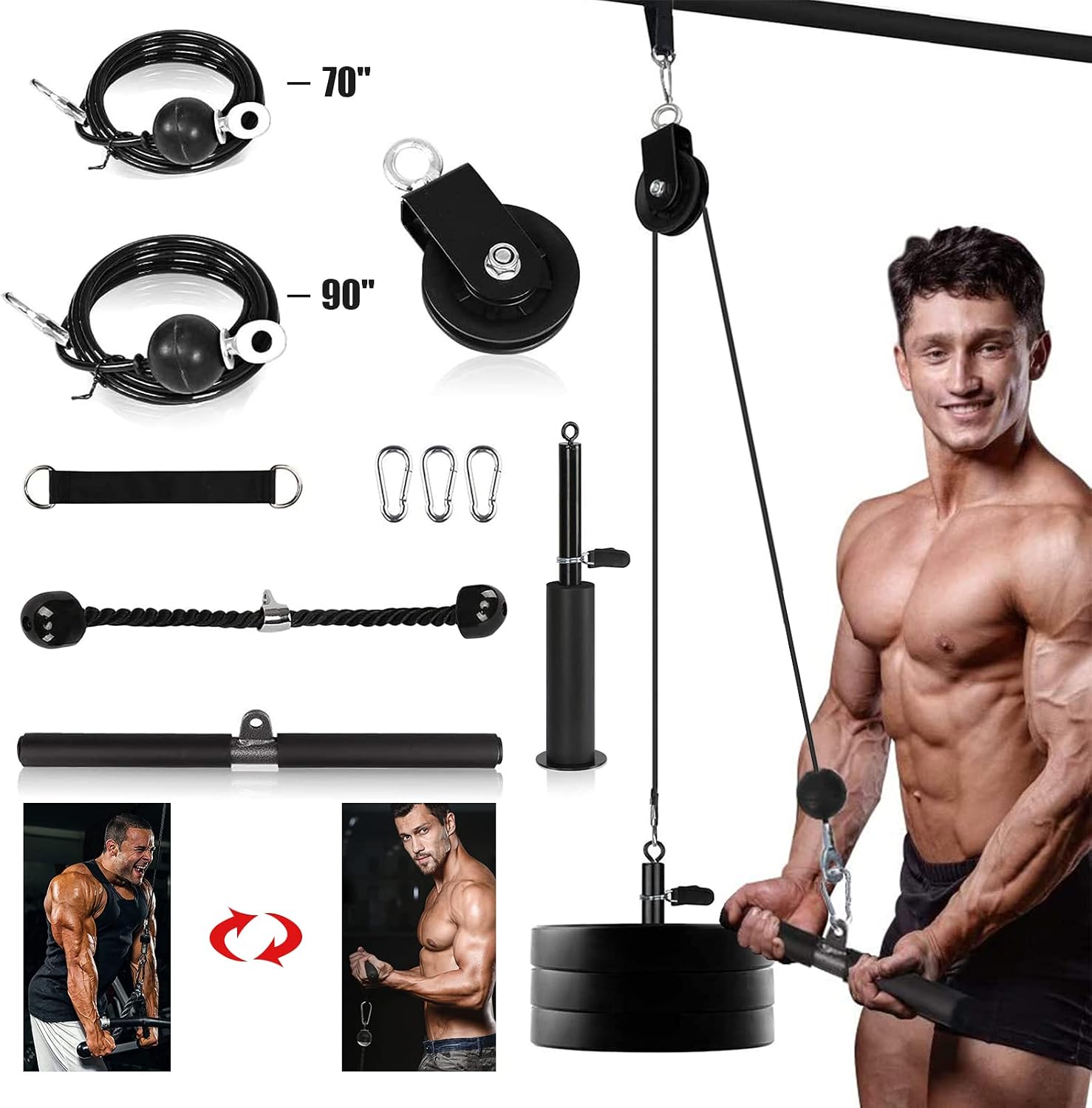 Fitness LAT and Lift Pulley System with Dual Cable Philippines | Ubuy