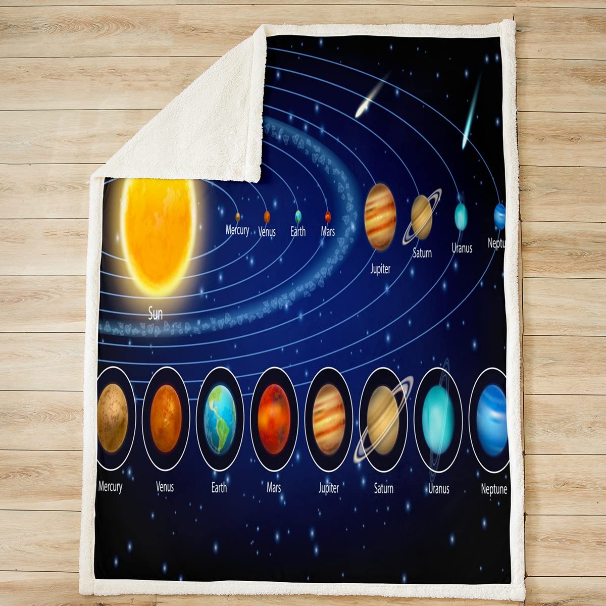Snapklik.com : Solar System Sherpa Throw Kids Boys Astronomy Fleece ...