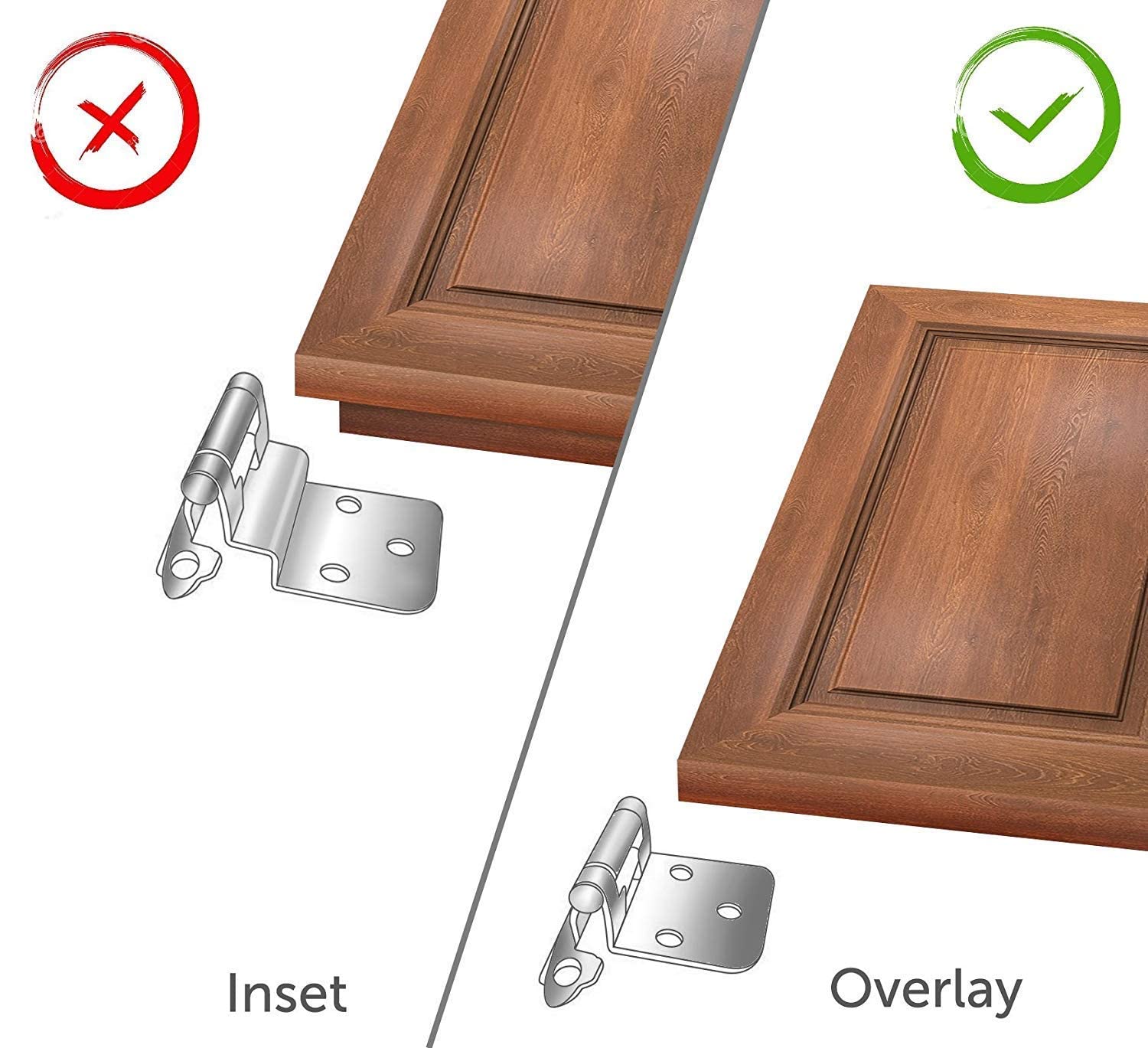 Flush Overlay
