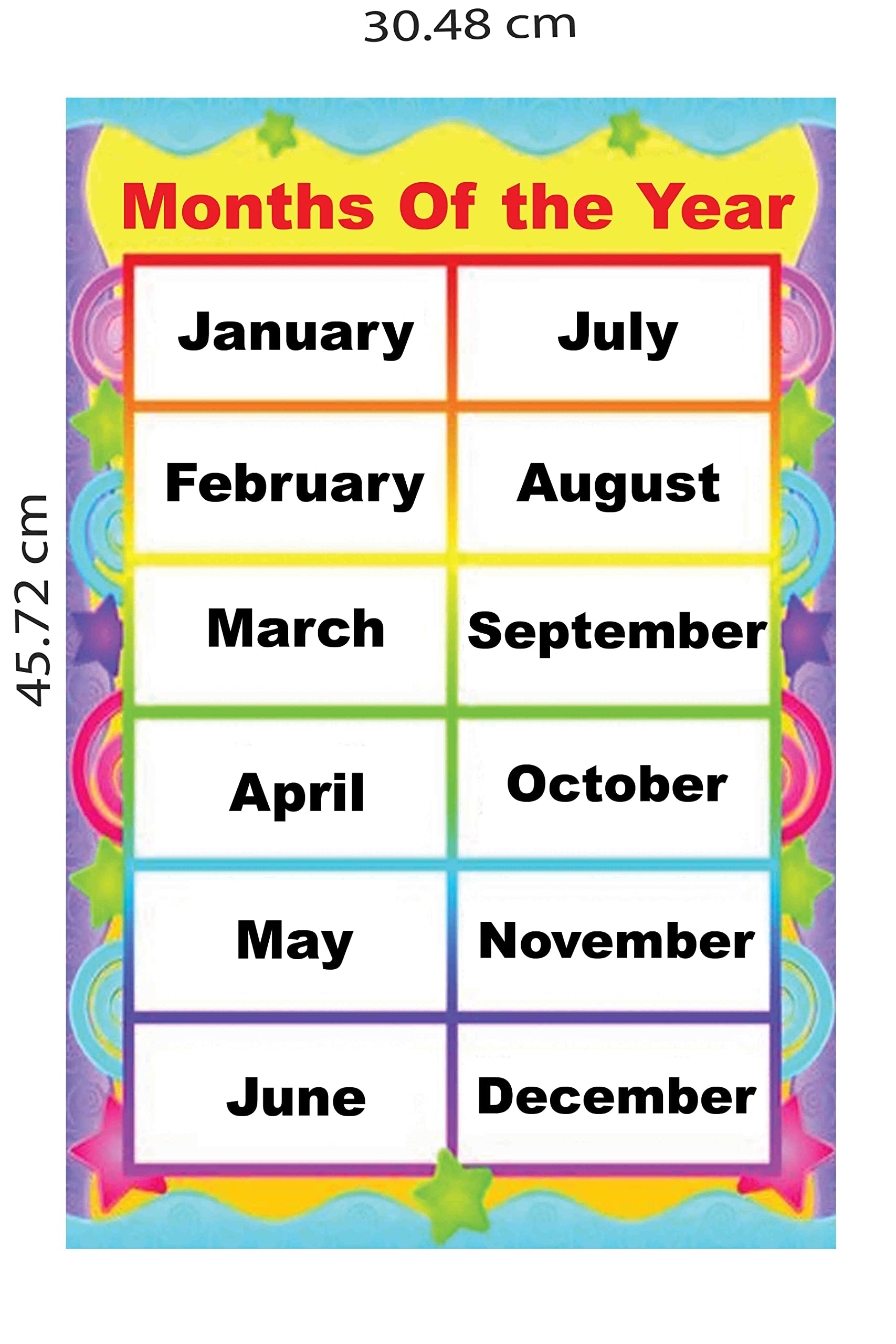 Buy Go Green Tale Educational Wall Chart for Children|Months Of The ...