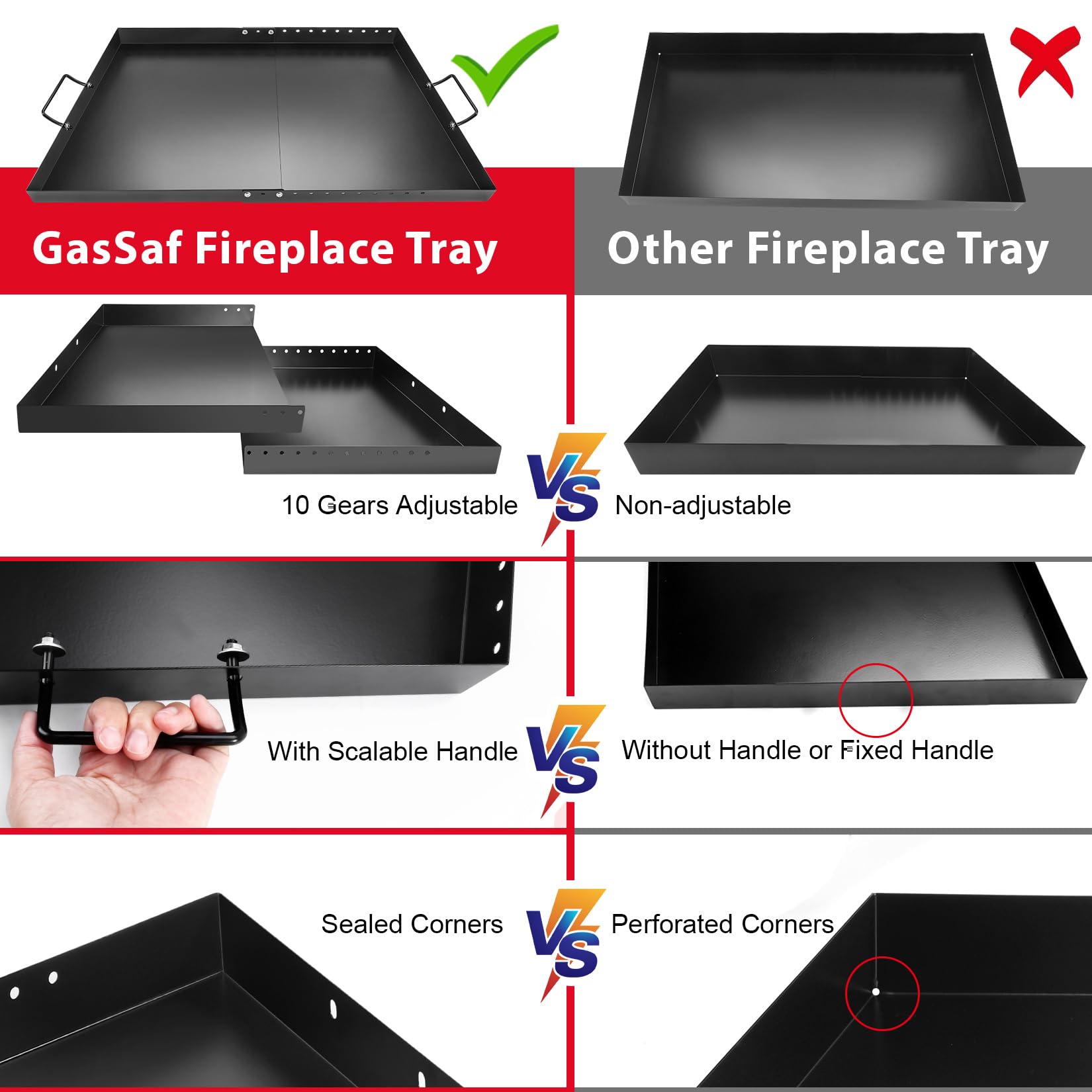Snapklik.com : GasSaf Fireplace Ash Pan Adjustable Fireplace Tray