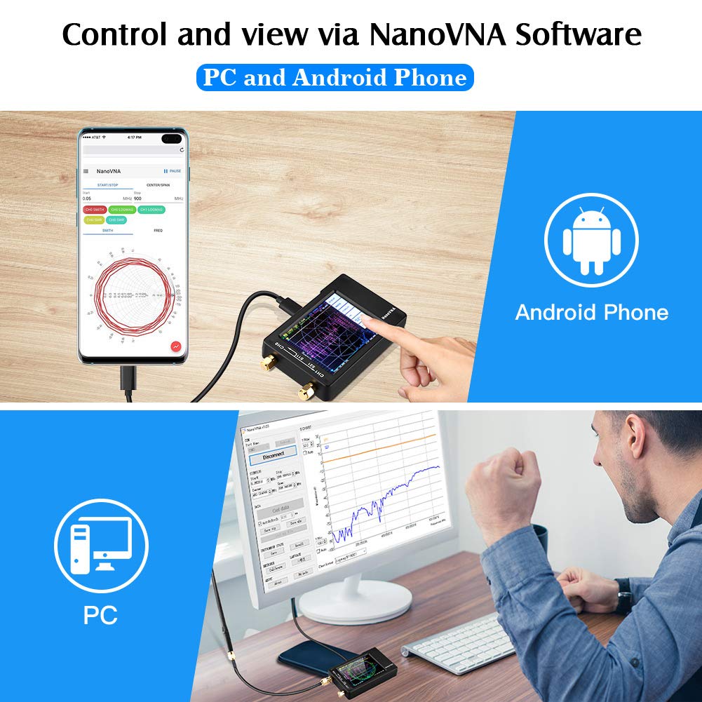 NanoVNA-H REV3.4 Vector Network Analyzer,10KHz -1.5GHz HF VHF UHF ...